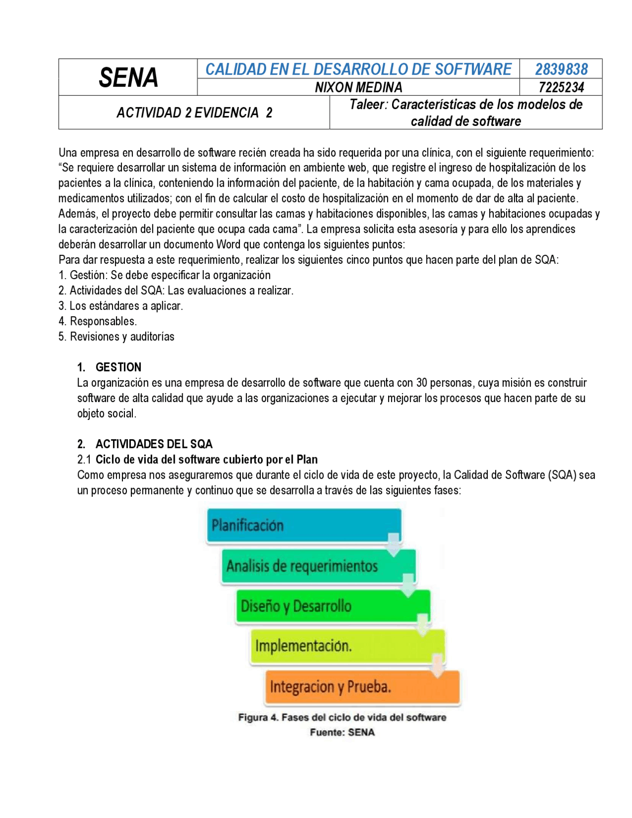 Solución Actividad 2 Curso Calidad En El Desarrollo De Software