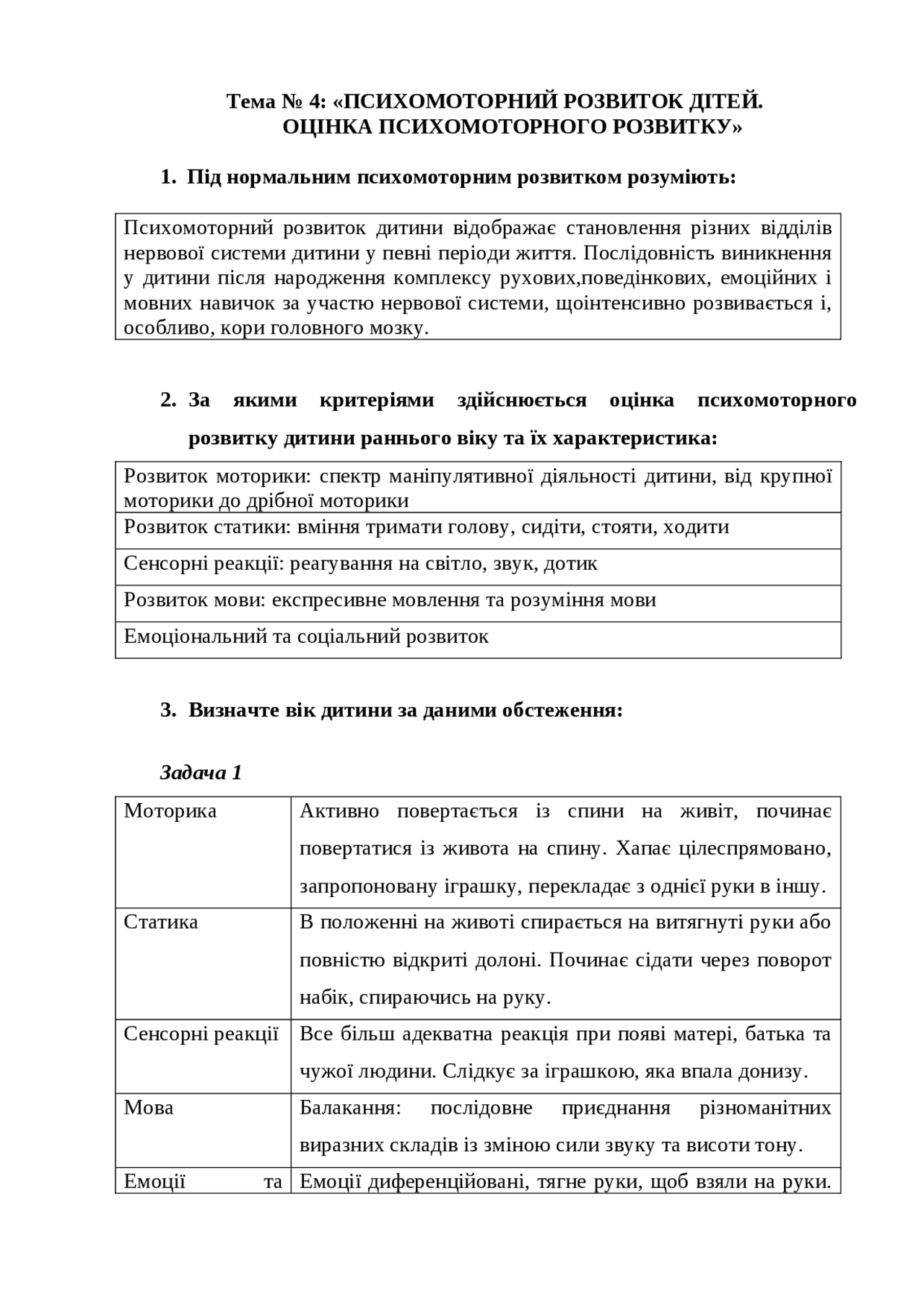 ПСИХОМОТОРНИЙ РОЗВИТОК ДІТЕЙ ОЦІНКА ПСИХОМОТОРНОГО РОЗВИТКУ