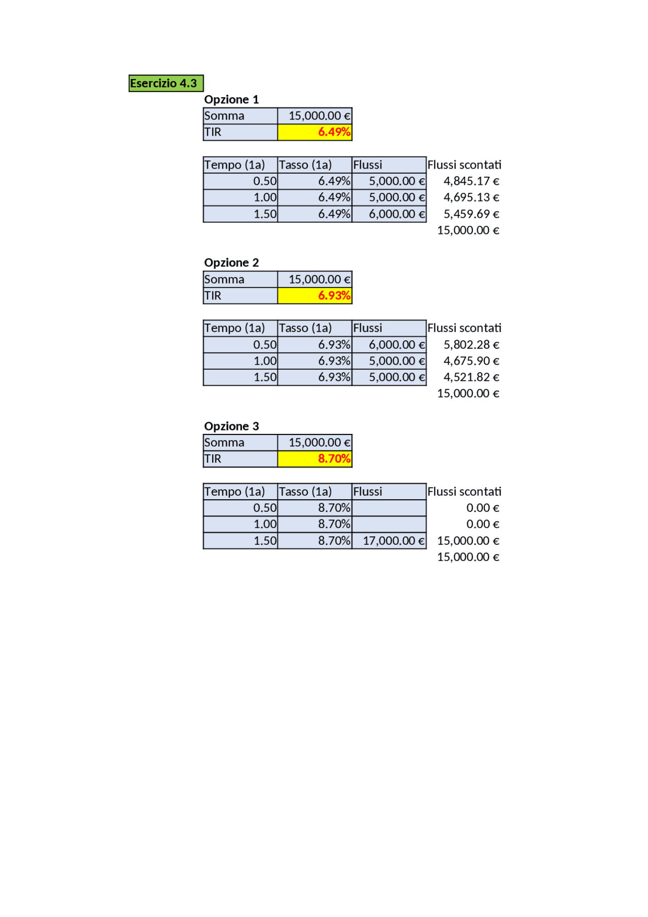 Modelli Excel Per Lesame Esercizi Di Matematica Finanziaria Docsity