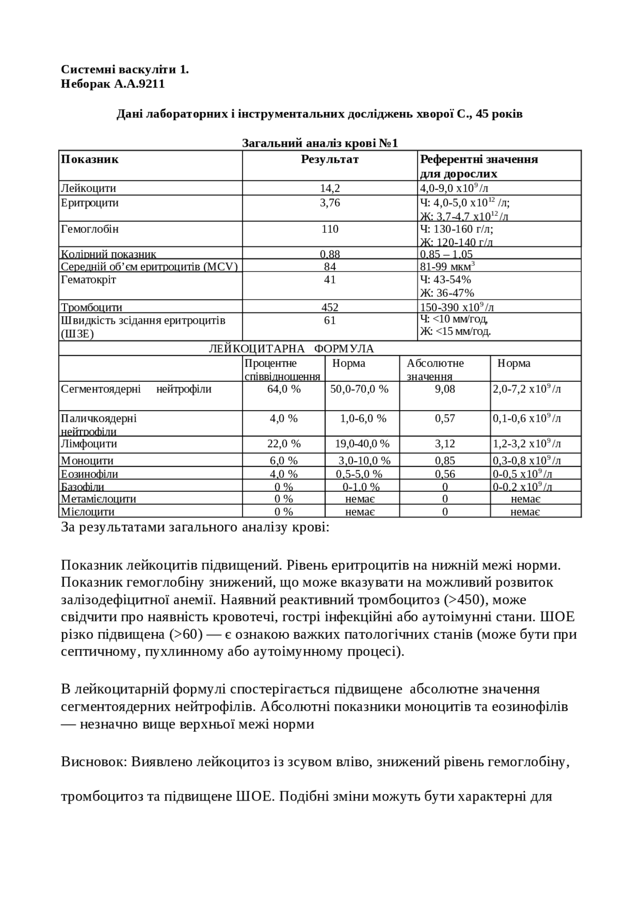 Системні васкуліти Пакет аналізів 1 варіант Упражнения и задачи