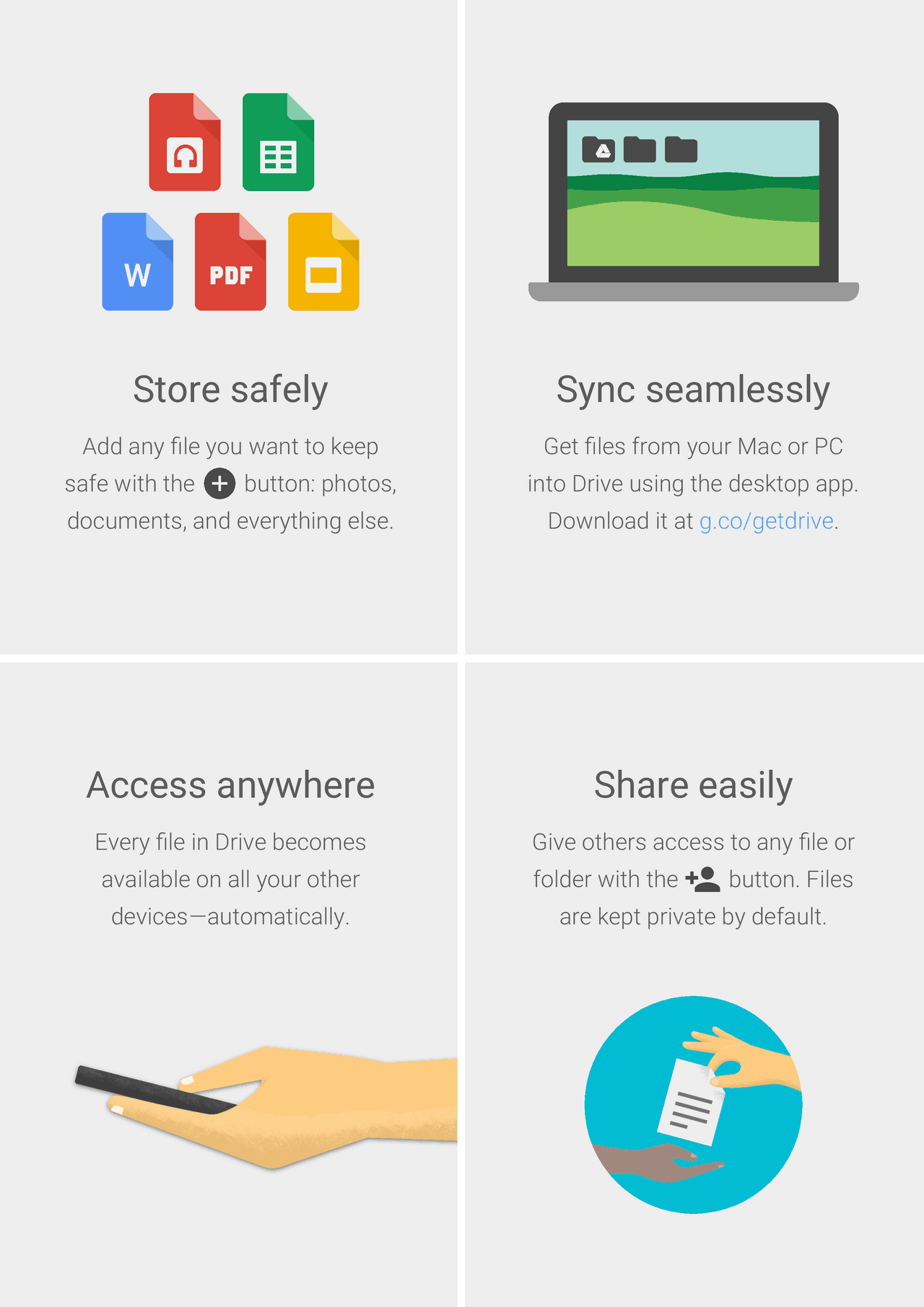 Google Drive: Access, Store, and Share Files in the Cloud | Summaries Mathematics | Docsity