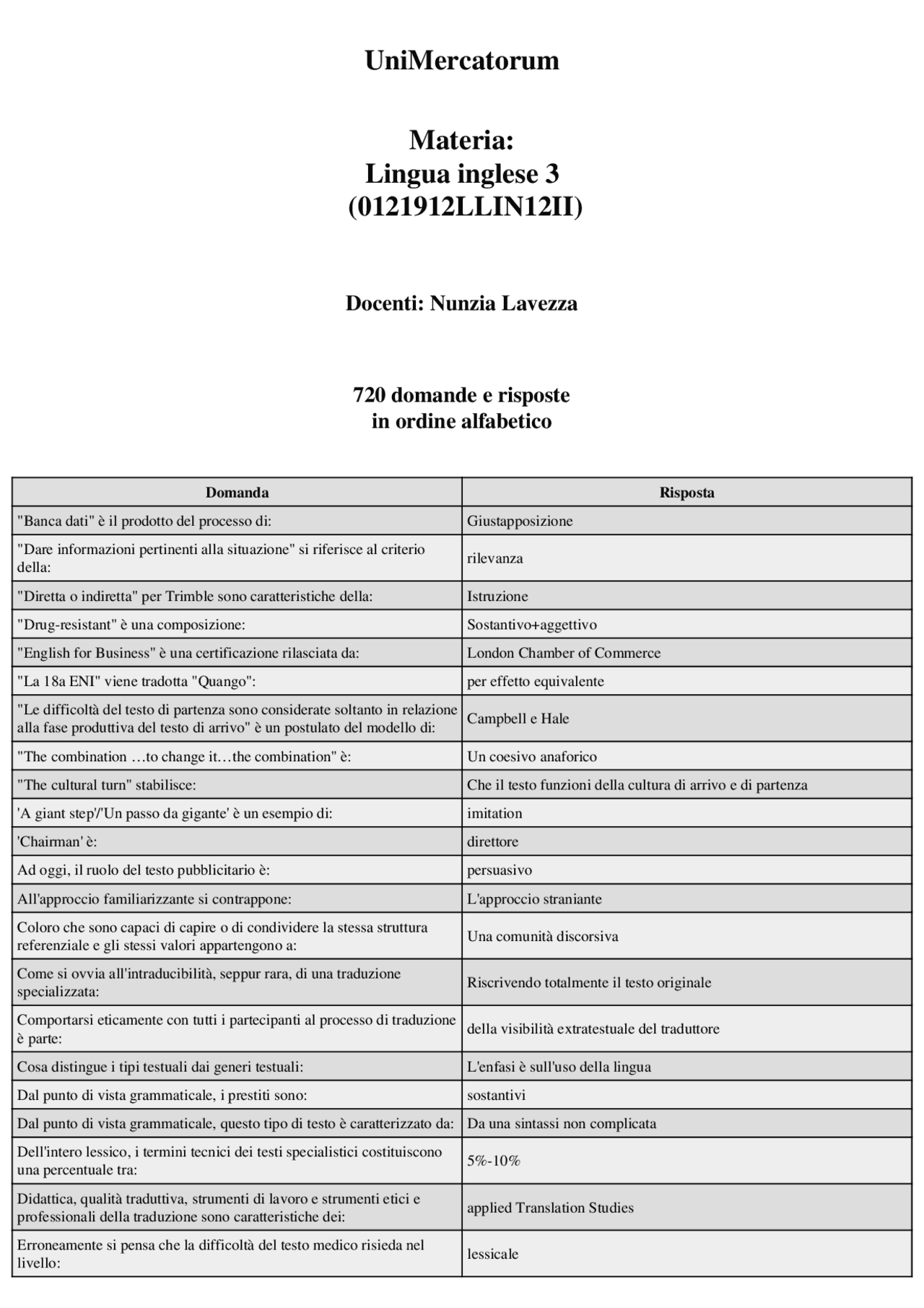 Lingua inglese 3 - 720 domande e risposte | Panieri di Lingua Inglese | Docsity