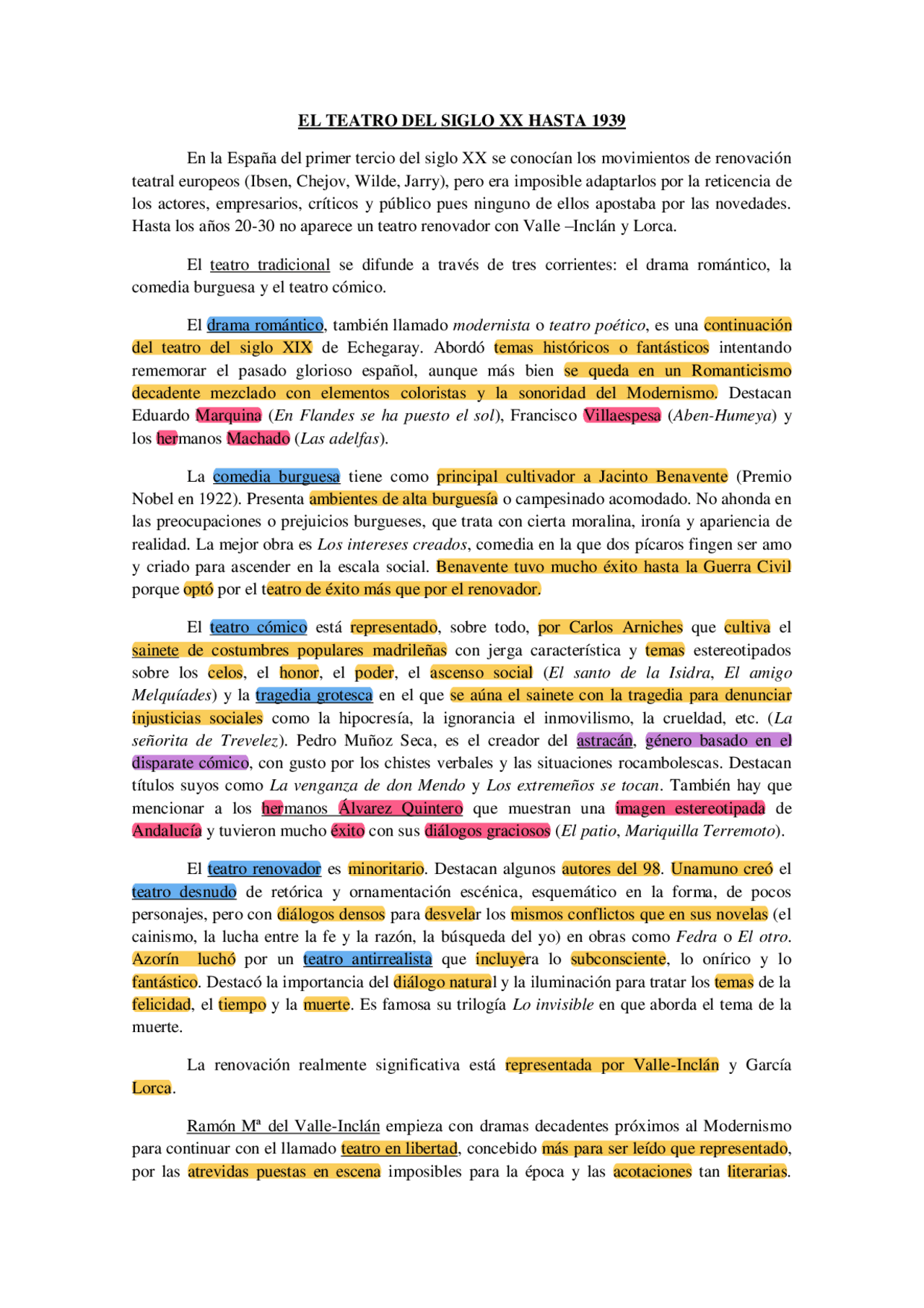 Teatro siglo xx - 1939 | Esquemas y mapas conceptuales de Lengua y ...