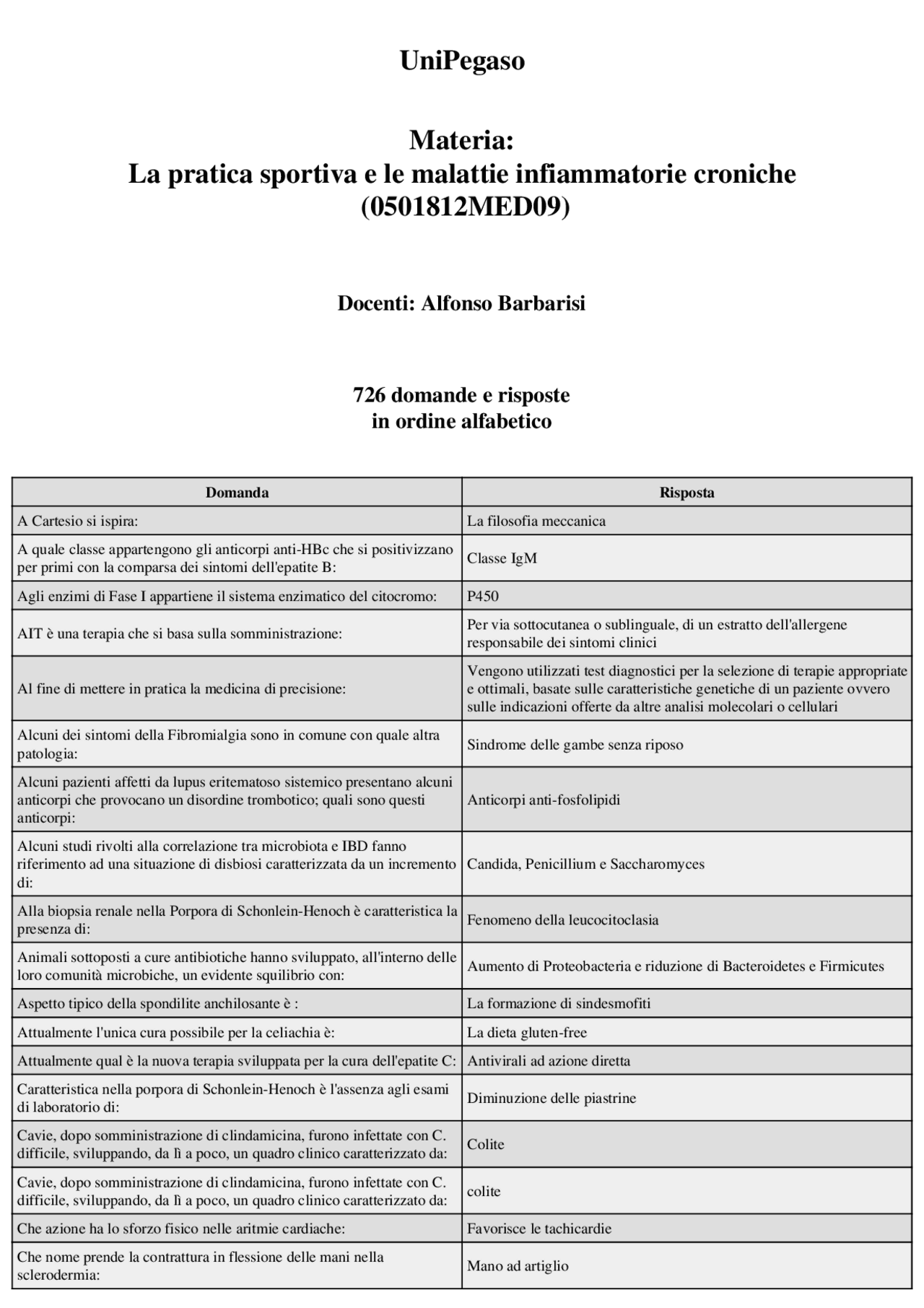 Laurea Triennale In Scienze Motorie L 22 726 Domande E Risposte