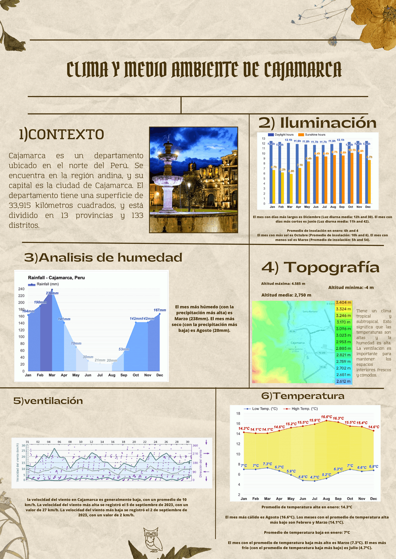 CLIMA Y MEDIO AMBIENTE DE CAJAMARCA | Guías, Proyectos, Investigaciones ...