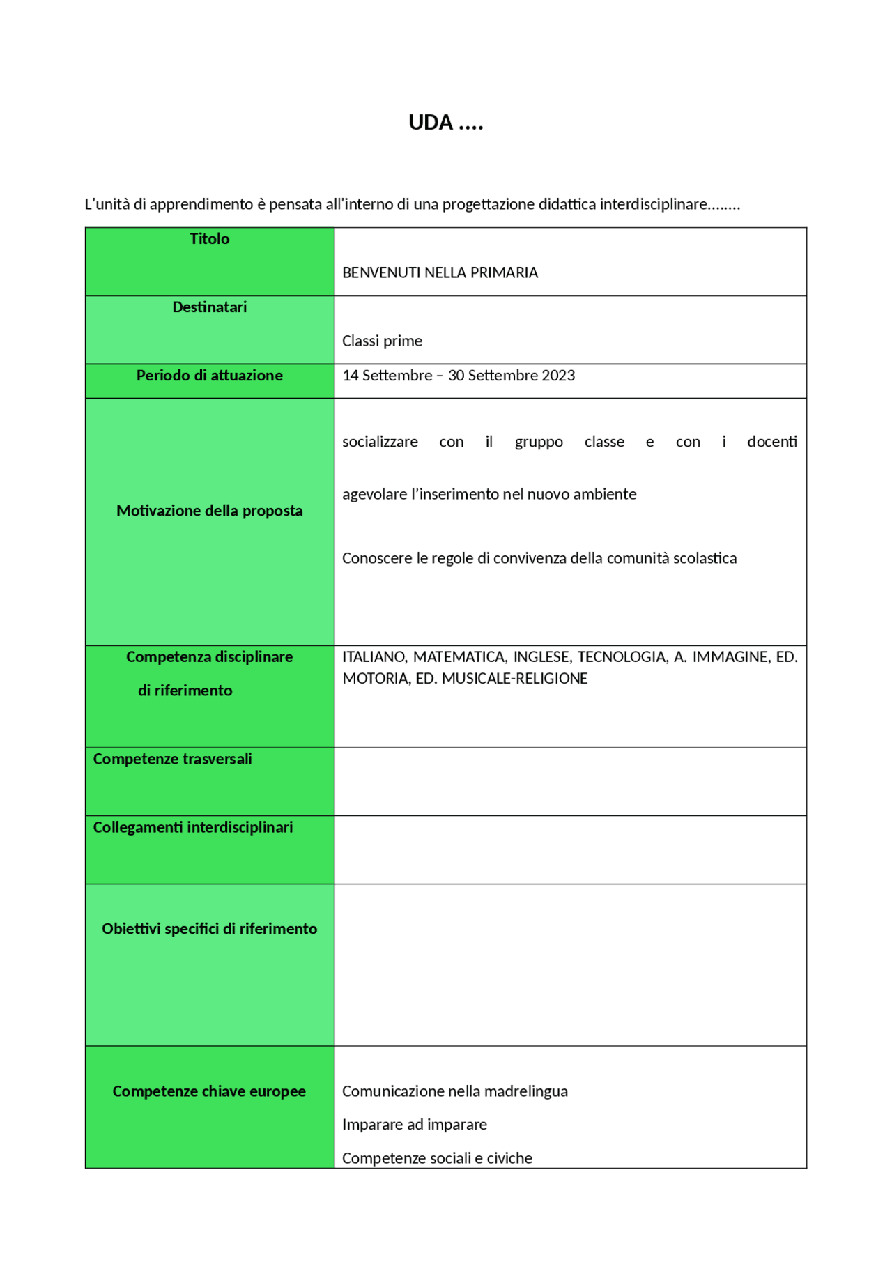 Unità Didattica Di Apprendimento Dispense Di Pedagogia Docsity
