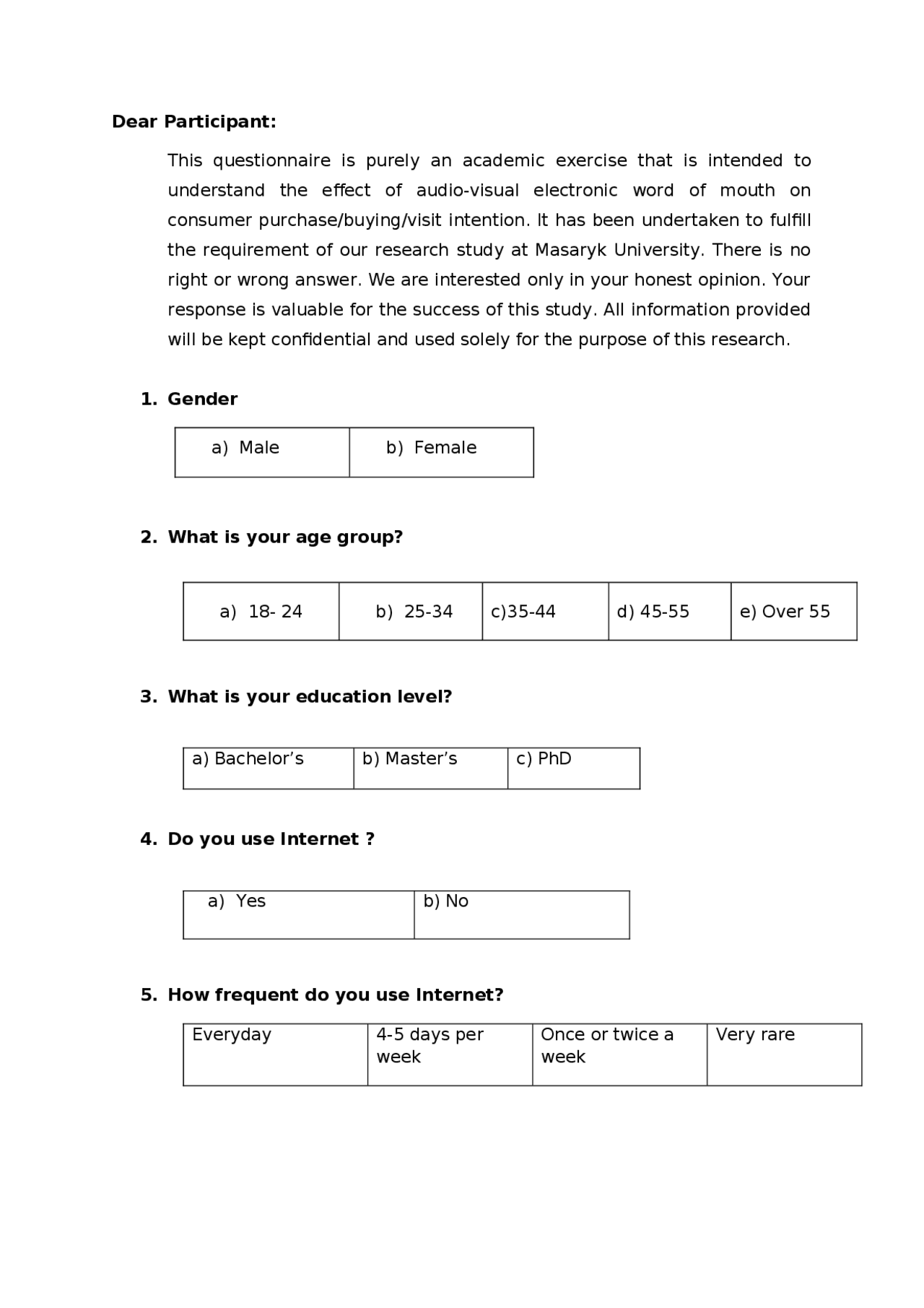 Relevant Experience: List any experience you have in roles related to ...