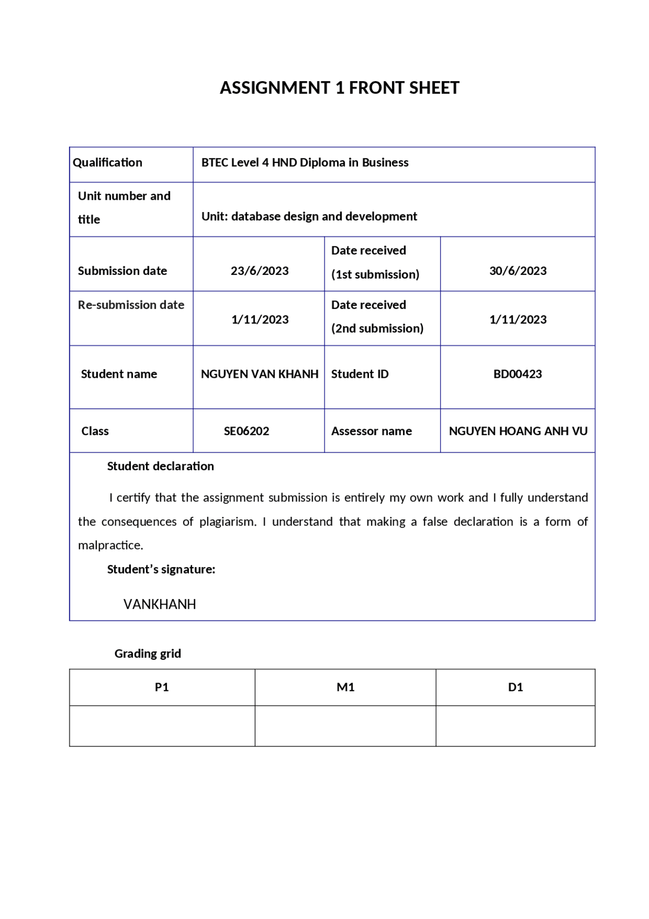 Asm 1 Database Btec Fpt Papers Information Technology Docsity