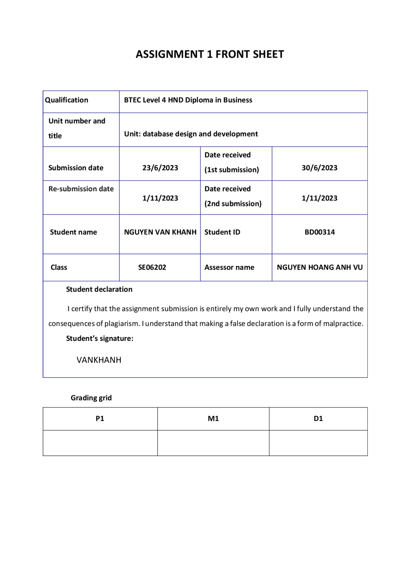 Asm 1 Database Btec Fpt Papers Information Technology Docsity