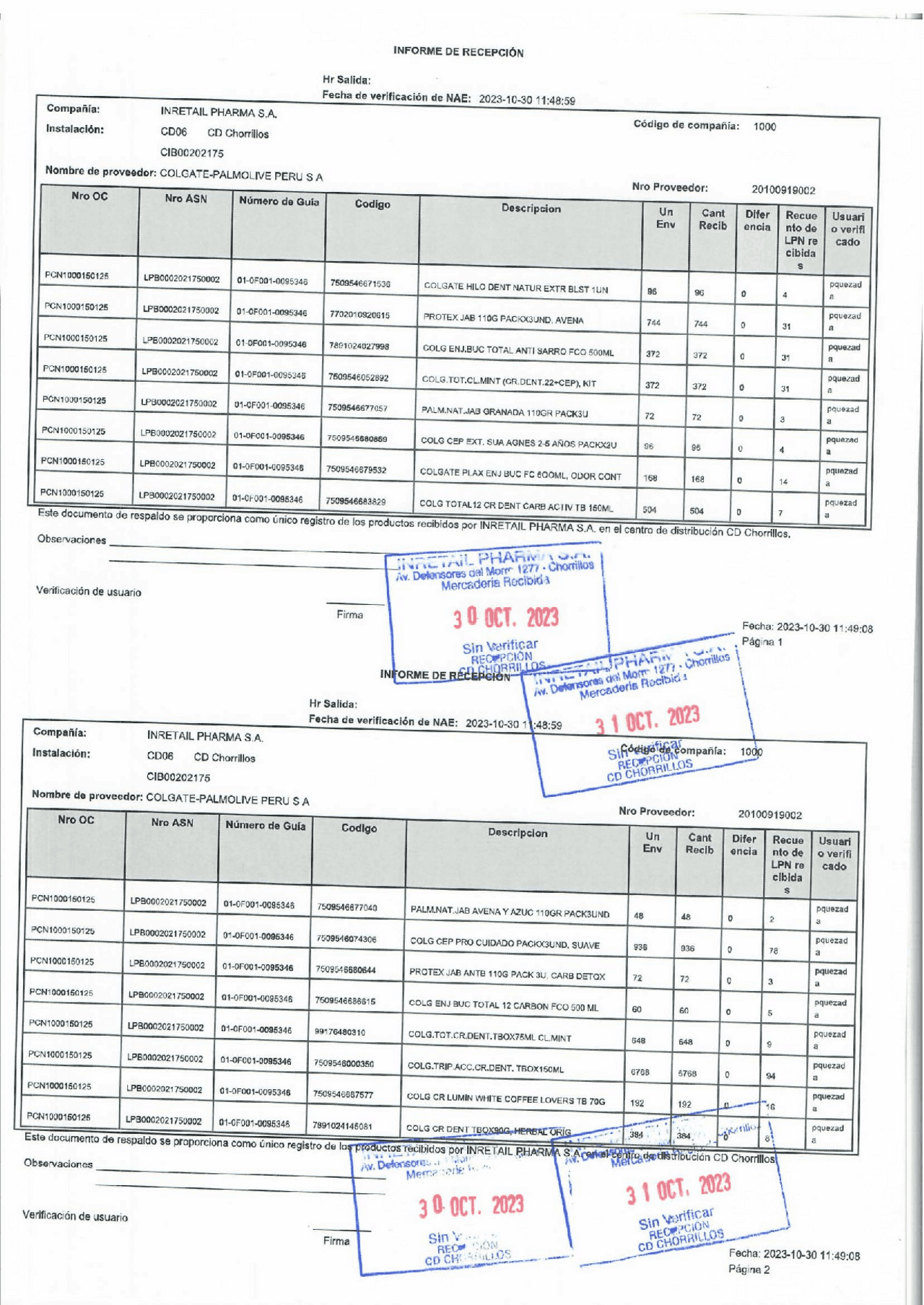DOCUMENTOS CONTABLES DOCUMENTOS CONTABLES DOCUMENTOS CONTABLES DOCUMENTOS CONTABLES | Resúmenes ...