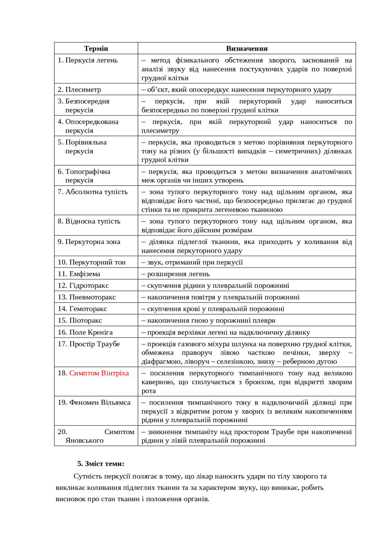 методичні рекомендації з терапії Схемы Терапия Docsity