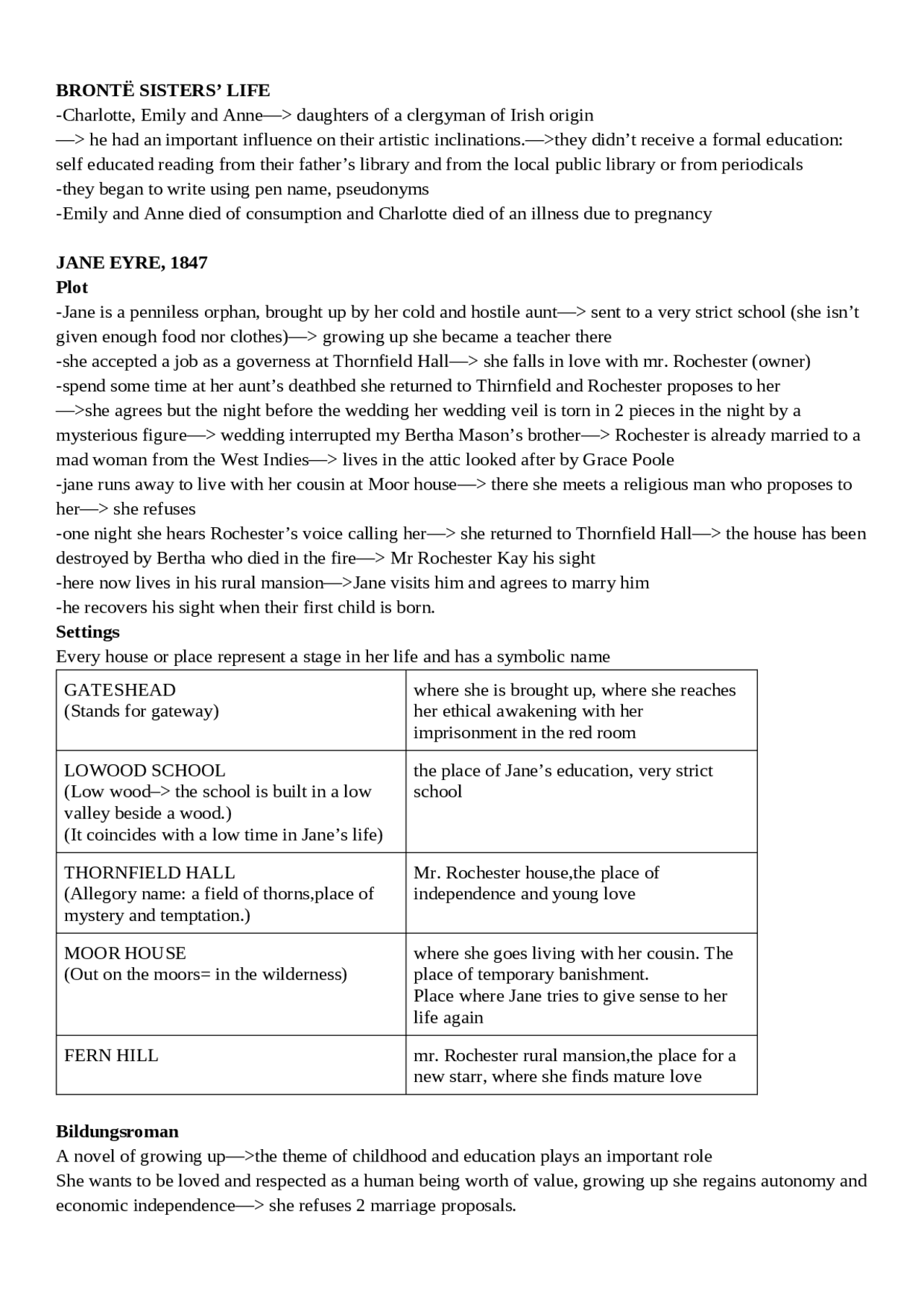 Jane Eyre and Wide Sargasso Sea | Schemi e mappe concettuali di Inglese ...