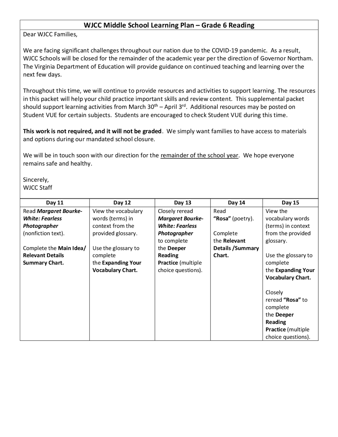 Week 3 English Grade 6 Closure Learning Plan | Assignments English | Docsity