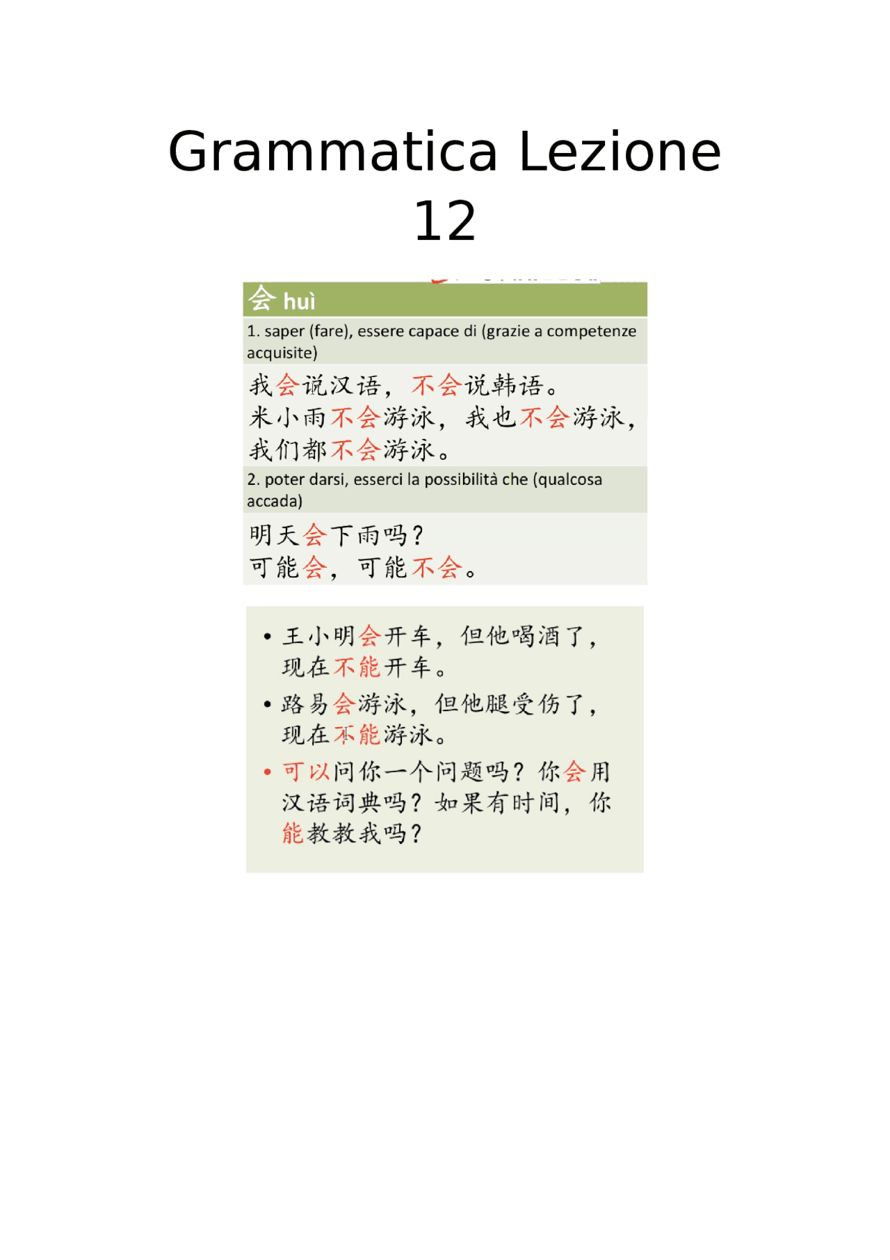 Appunti Lezione Grammatica Cinese Schemi E Mappe Concettuali Di