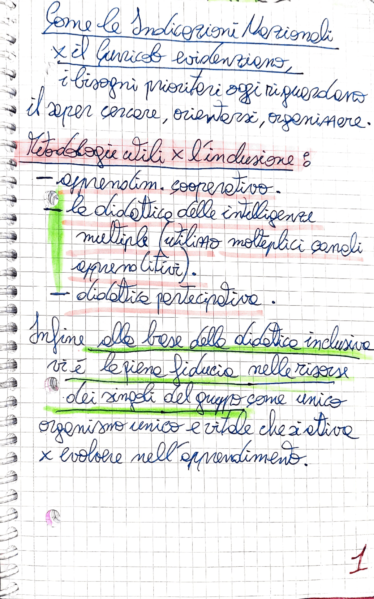 Sintesi Schematica X Le Prove Di Accesso Al Tfa Sostegno Lumsa