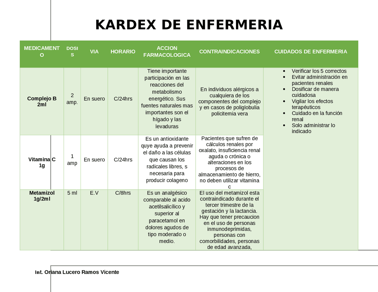 Medicamentos Y Lactancia Materna Apuntes De Farmacología Docsity