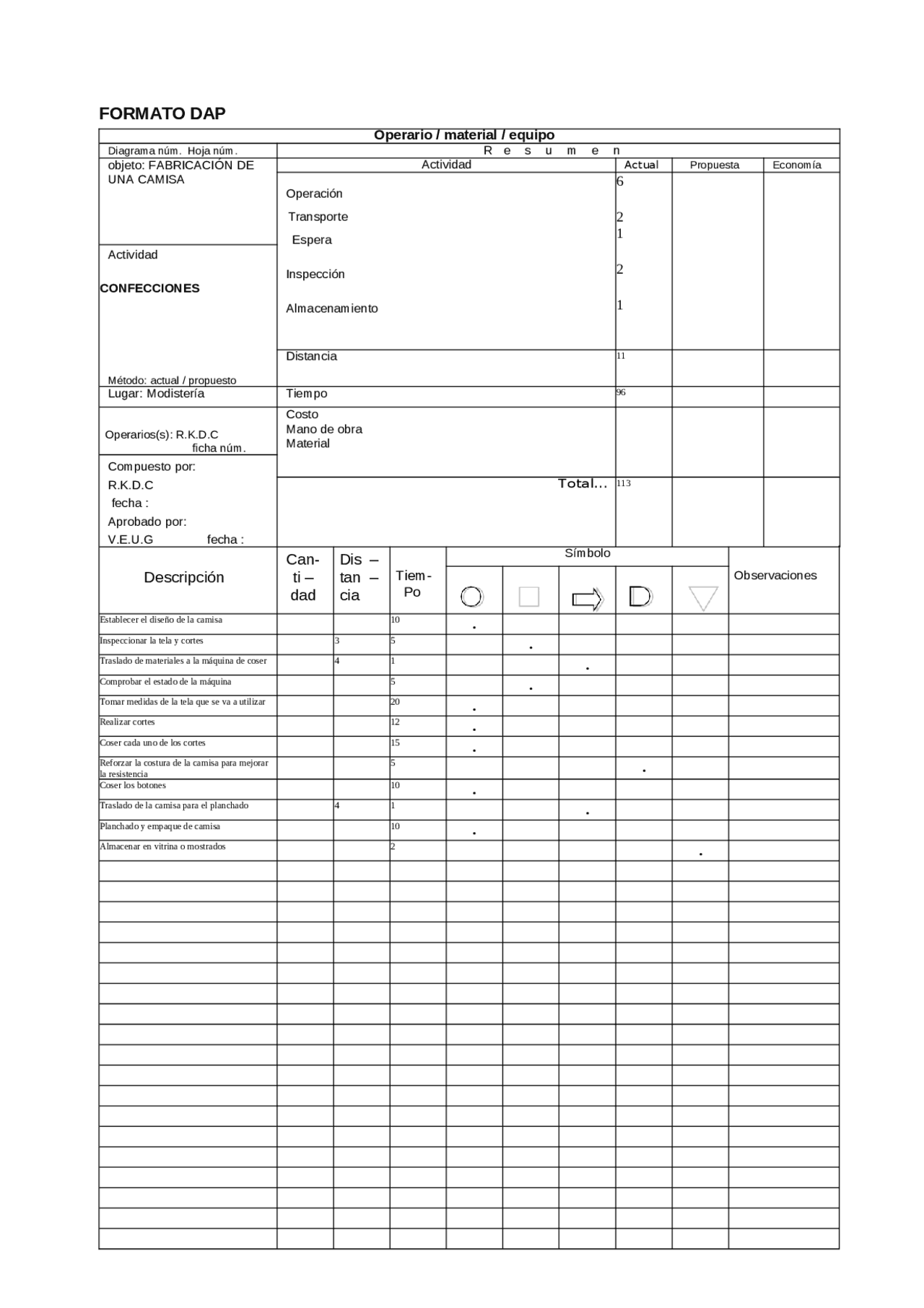 Diagrama de Actividades del Proceso DAP | Apuntes de Ergonomía | Docsity