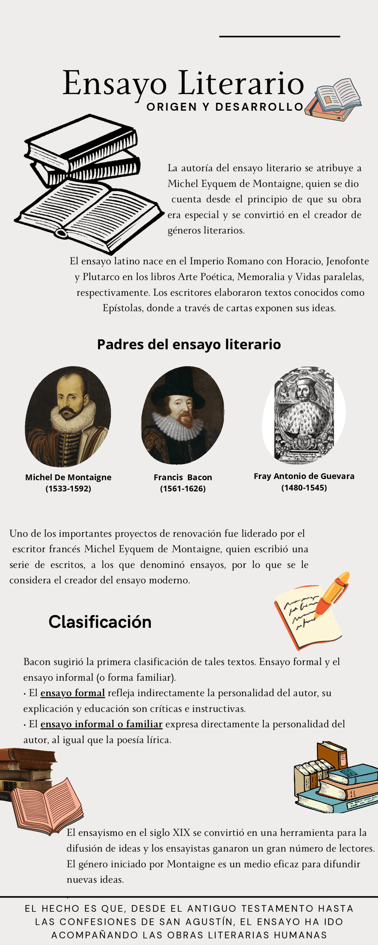 Infografía Ensayo literario | Apuntes de Lengua y Literatura | Docsity