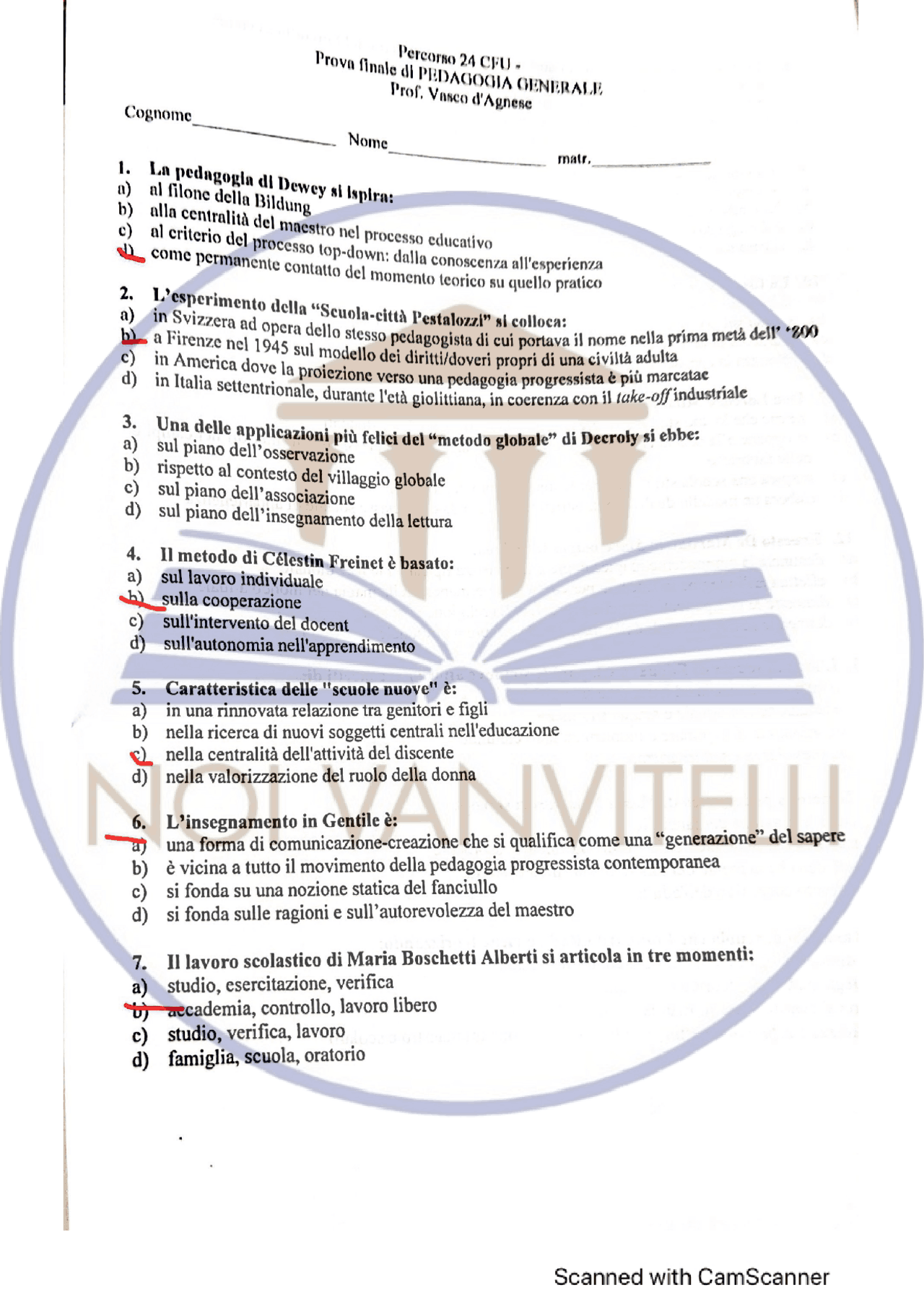 Scienze Umane Riassunto Schemi E Mappe Concettuali Di Scienze Umane