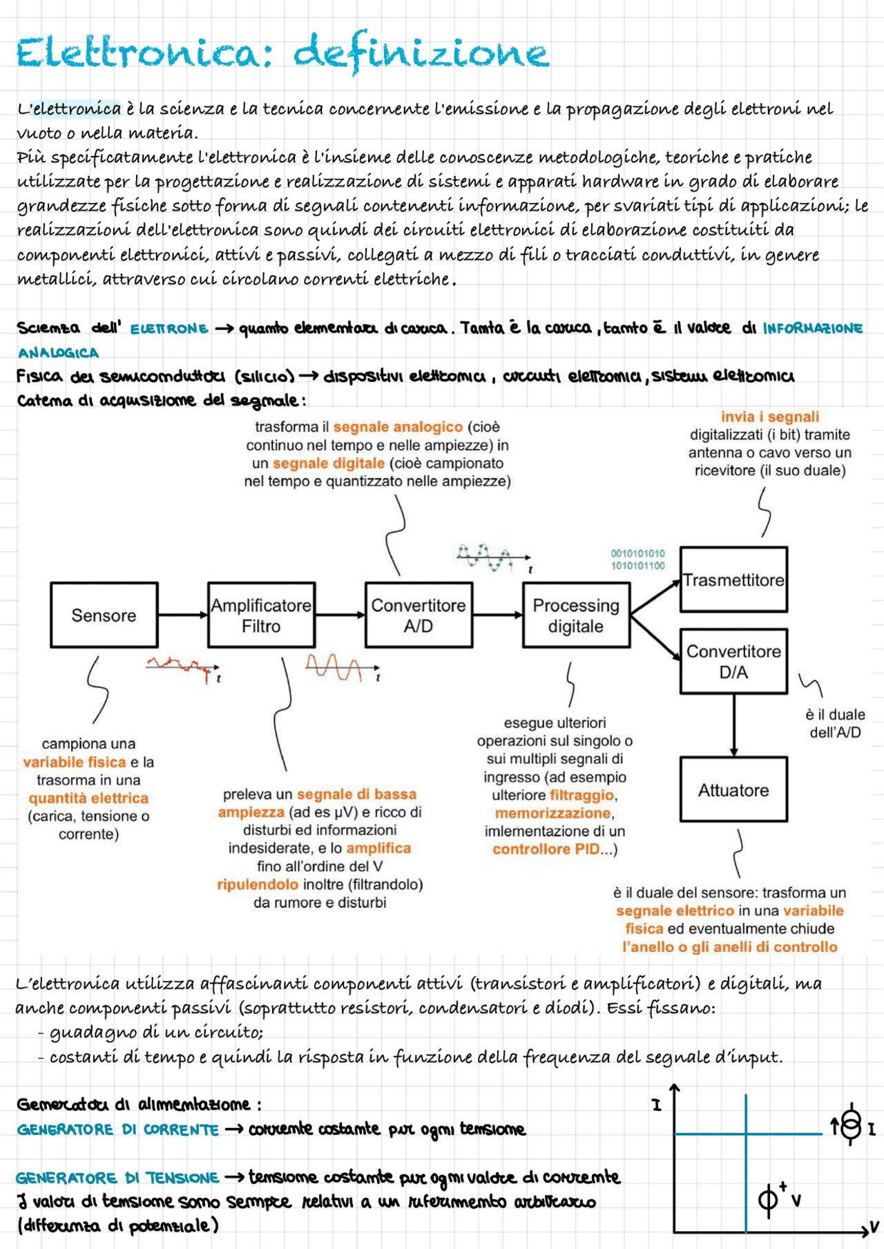 Fondamenti Di Elettronica - Dispense - Polimi | Dispense di Fondamenti di elettrotecnica | Docsity