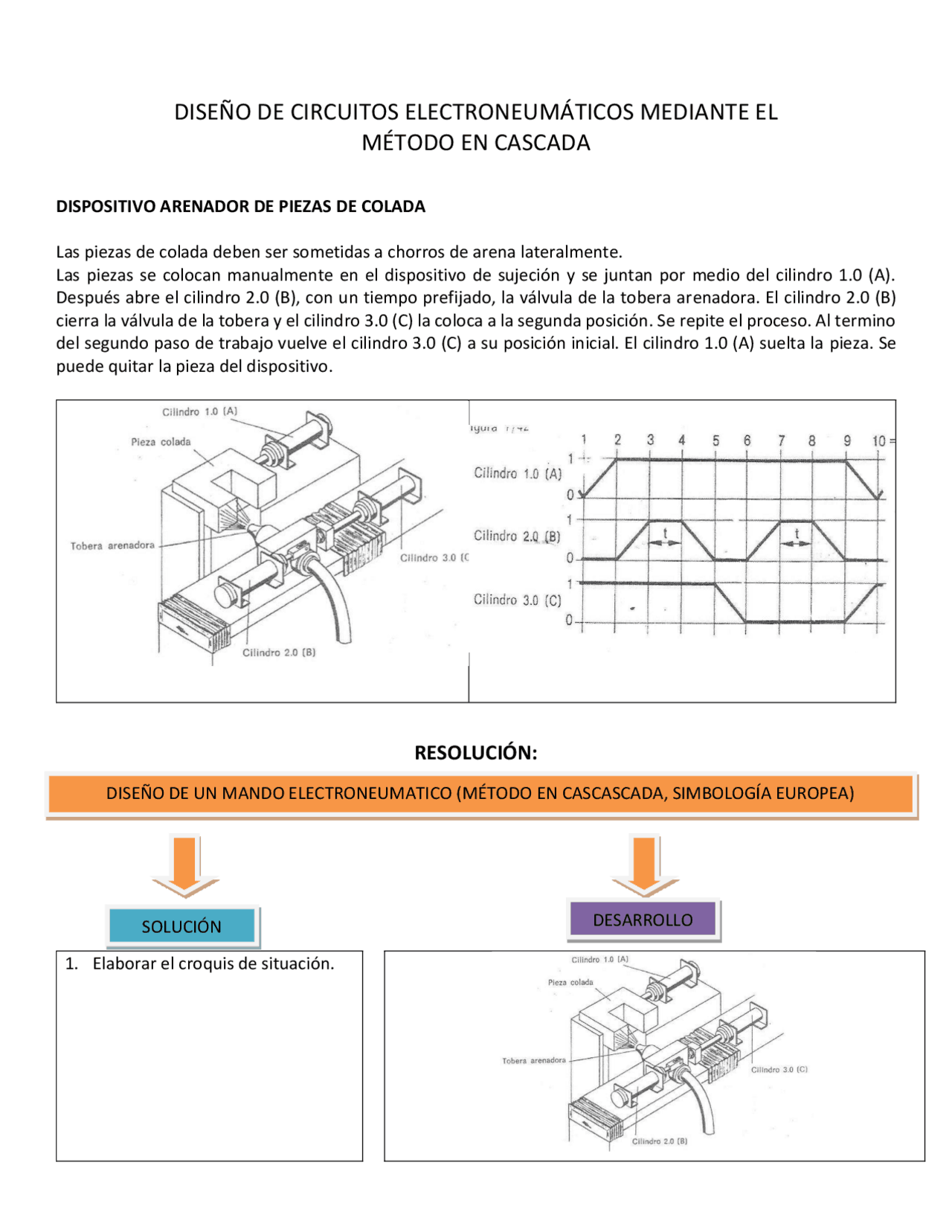 electroneumatica 1 practicas | Ejercicios de Neumática | Docsity