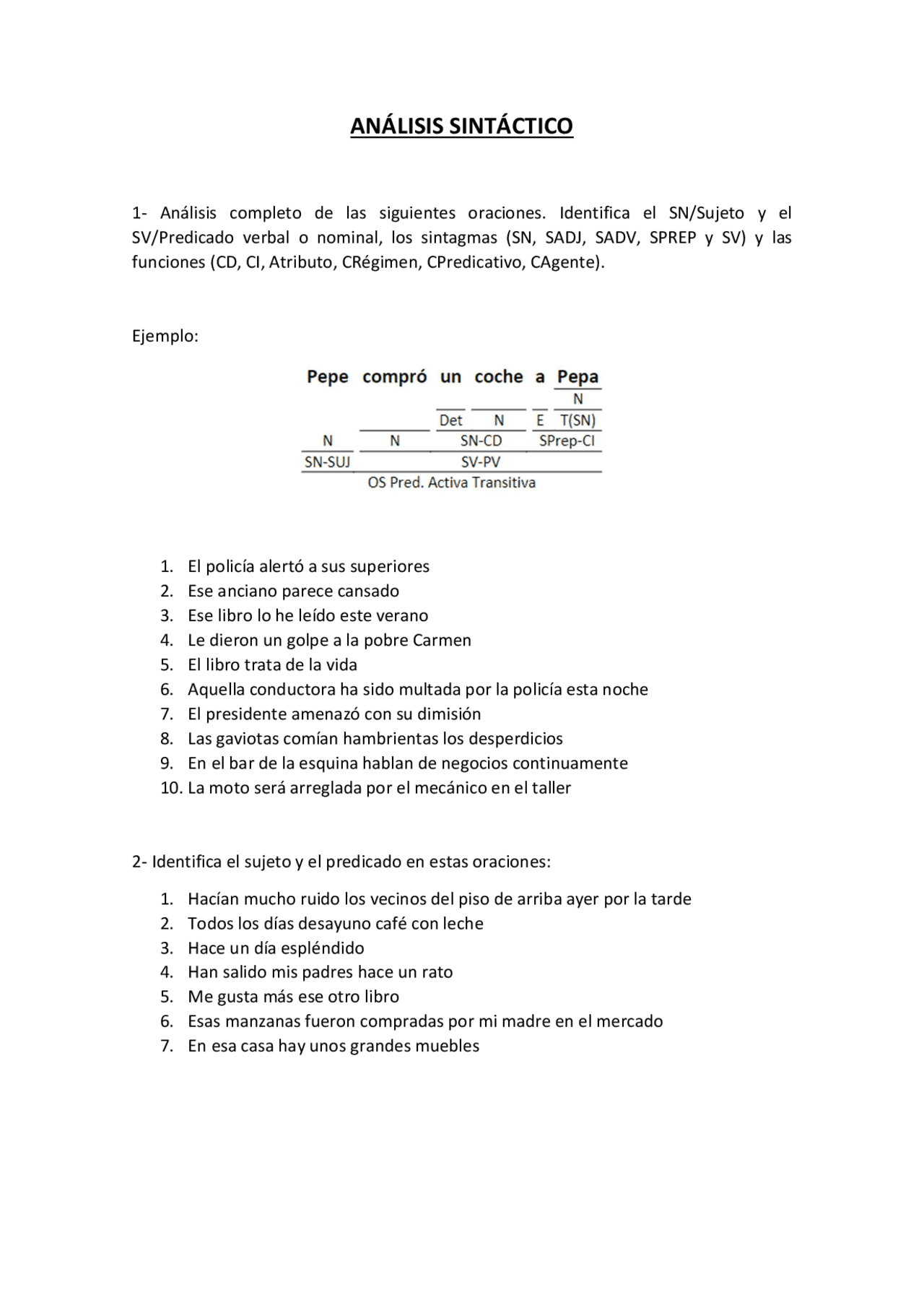 Análisis sintáctico de oraciones | Ejercicios de Lengua y Literatura ...