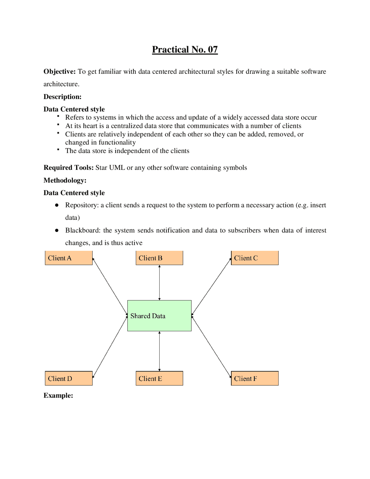 this document is about how to design the software arrchitecture | Study ...
