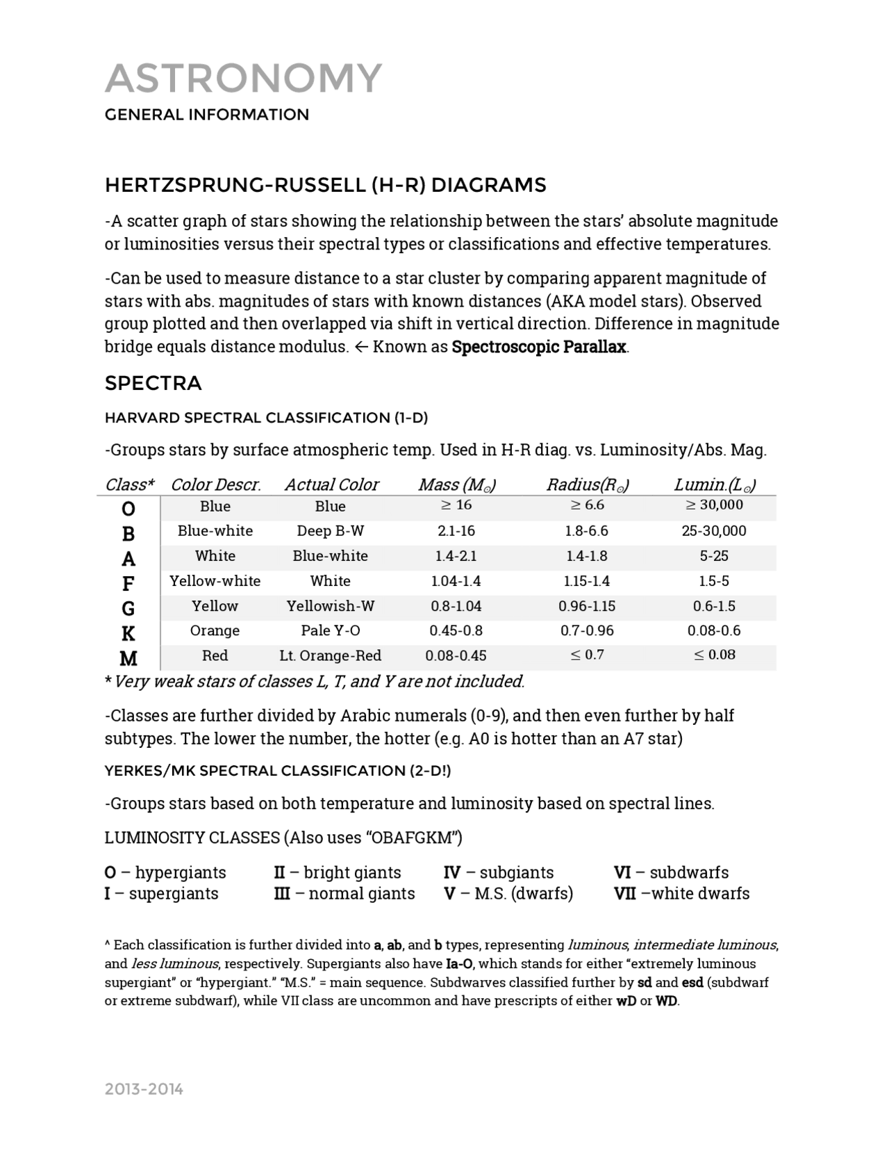 Astronomy for scioly | Study notes Astronomy | Docsity