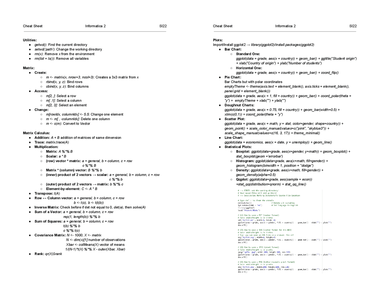 Cheat Sheet Informatica 2 Schemi E Mappe Concettuali Di Elementi Di