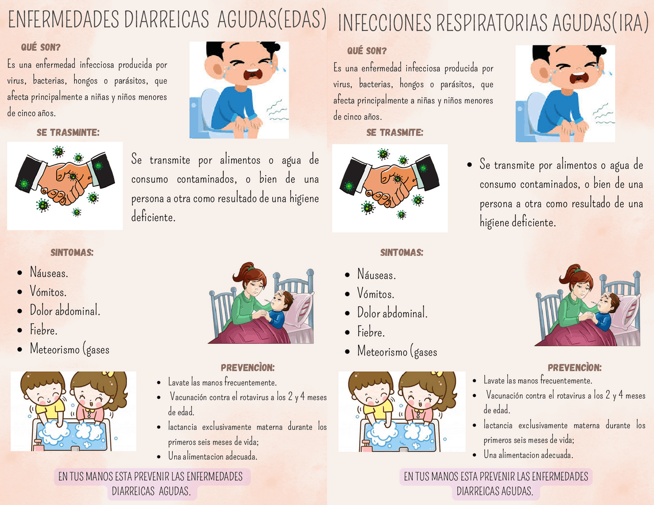EDA (enfermedad diarreica Aguda) | Transcripciones de Salud Pública ...
