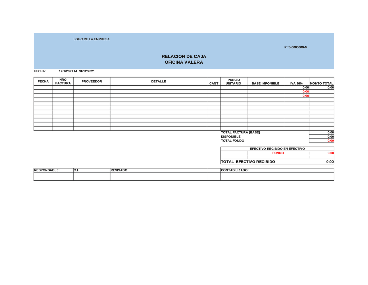 Plantilla De Excel De Caja Chica