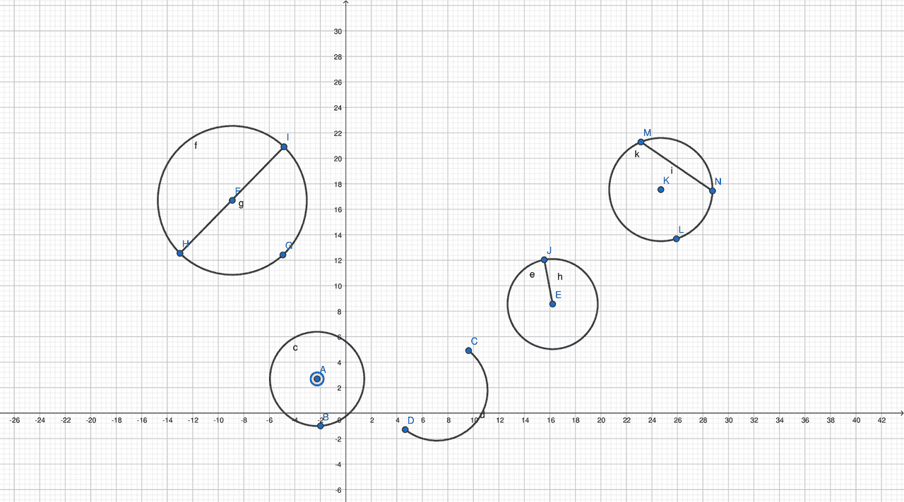 ES UN DISEÑO ECHO EN GEOGEBRA | Esquemas y mapas conceptuales de Álgebra | Docsity
