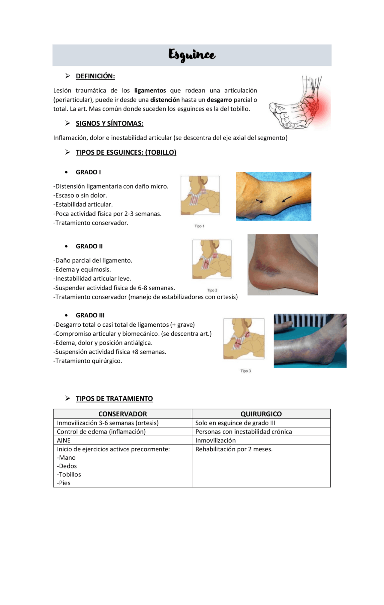 Lesiones de Tejidos Blandos | Resúmenes de Traumatología | Docsity