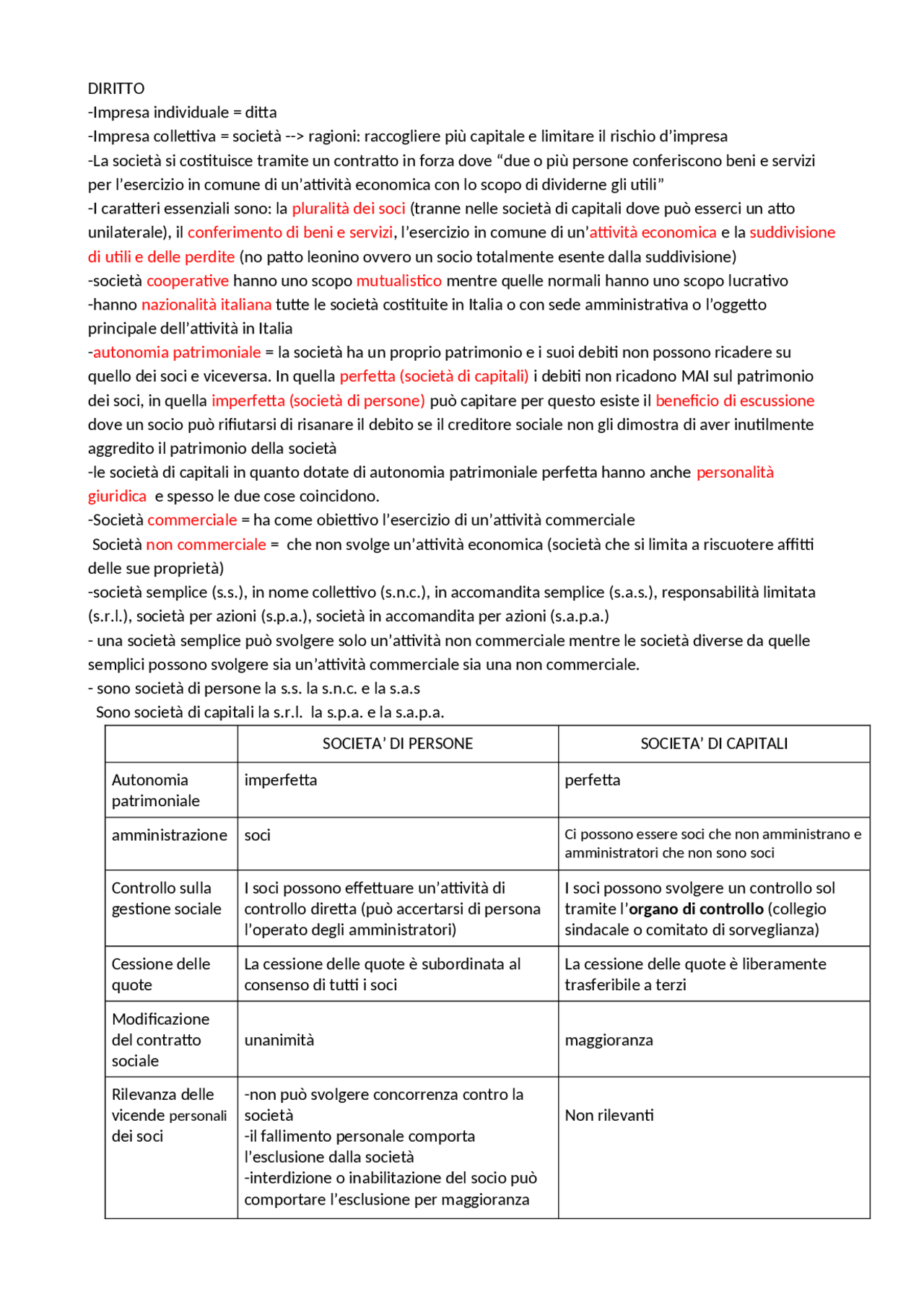 Appunti In Materia Di Diritto Appunti Di Diritto Docsity