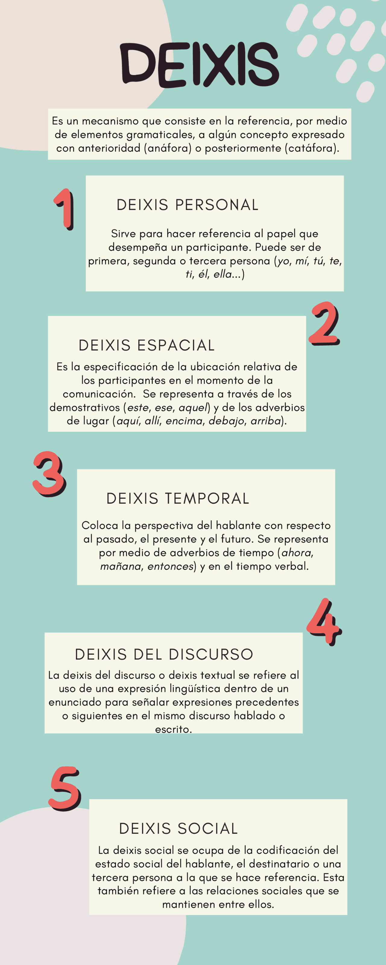Repaso tipos de deixis. | Apuntes de Lengua y Literatura | Docsity