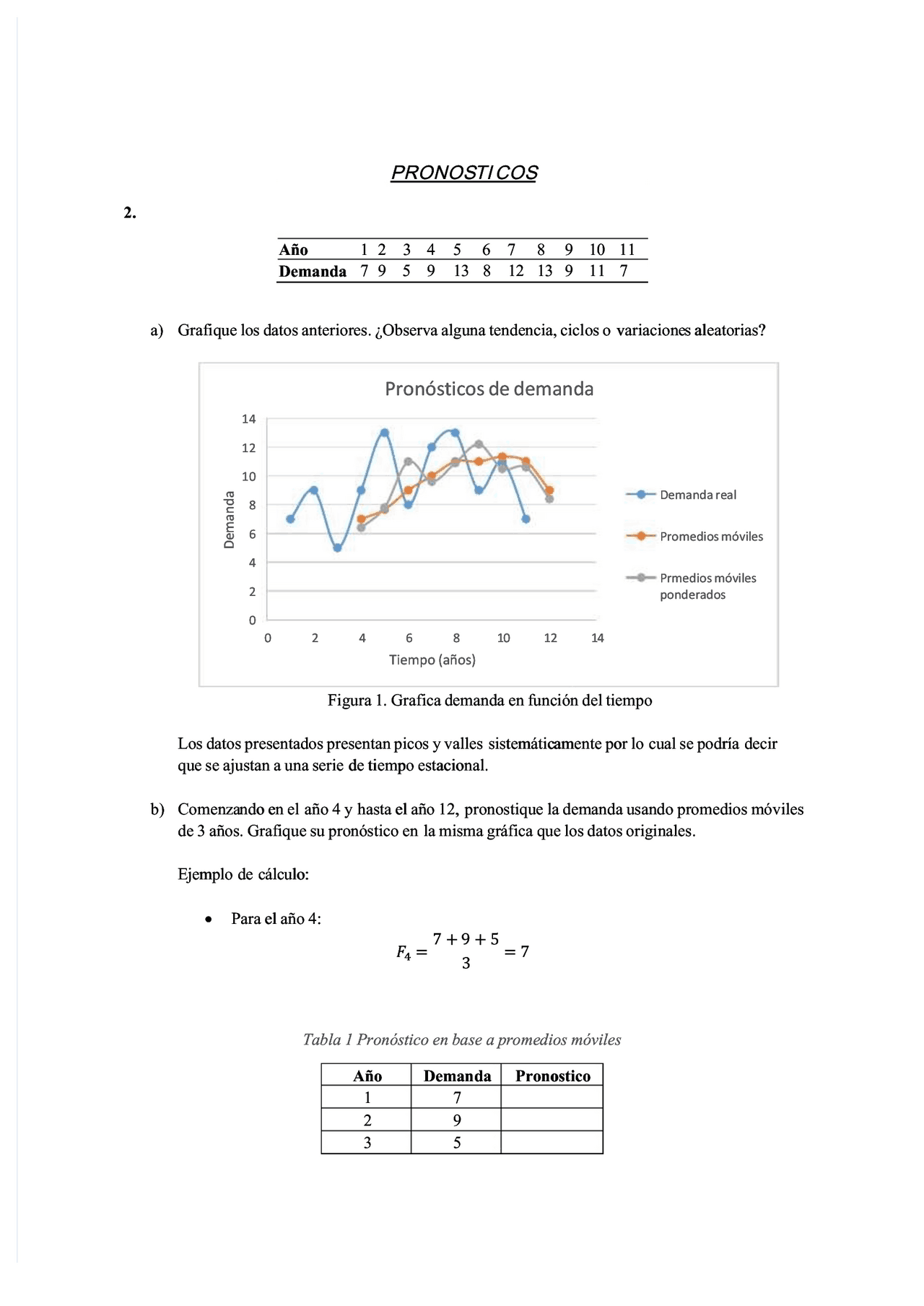 Pronosticos ejercicios | Ejercicios de Administración de Empresas | Docsity