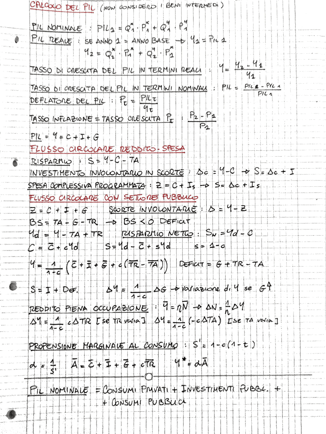 Formulario Macroeconomia Formulari Di Macroeconomia Docsity