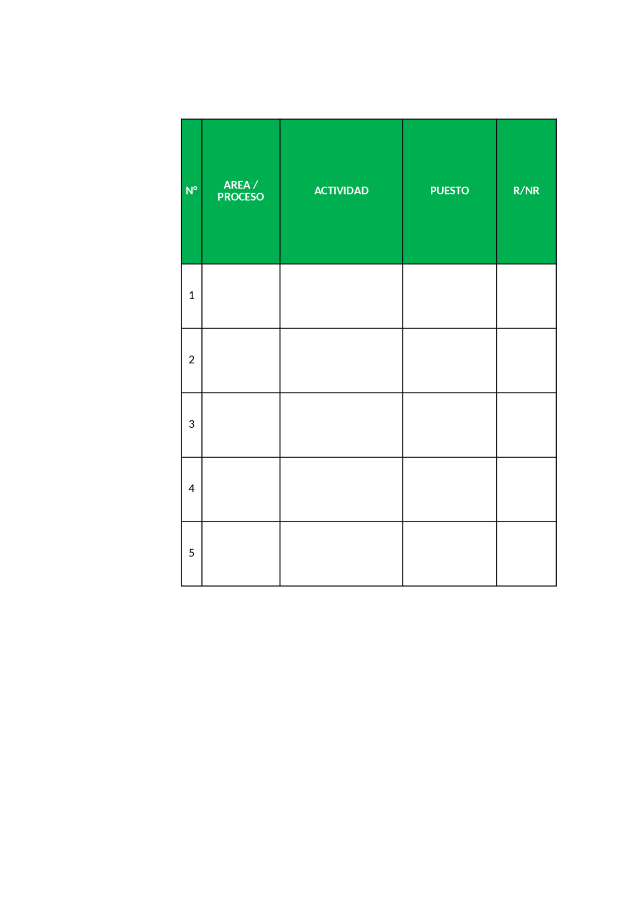 Ejercicio IPERC La Identificación de Peligros, Evaluación y Control de Riesgos (IPERC) es ...