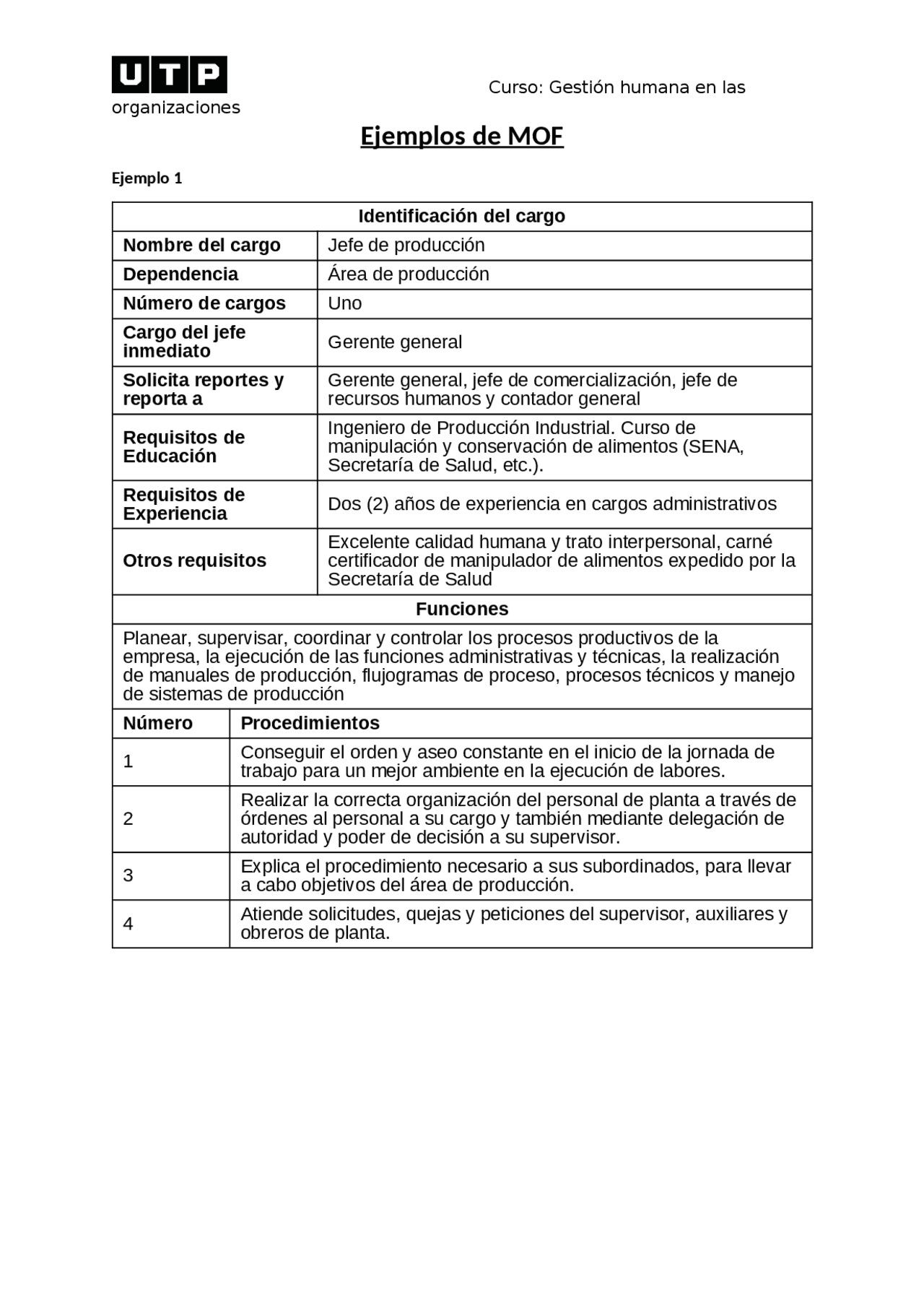 informe de ejemplos de mof | Diapositivas de Sociología de las ...