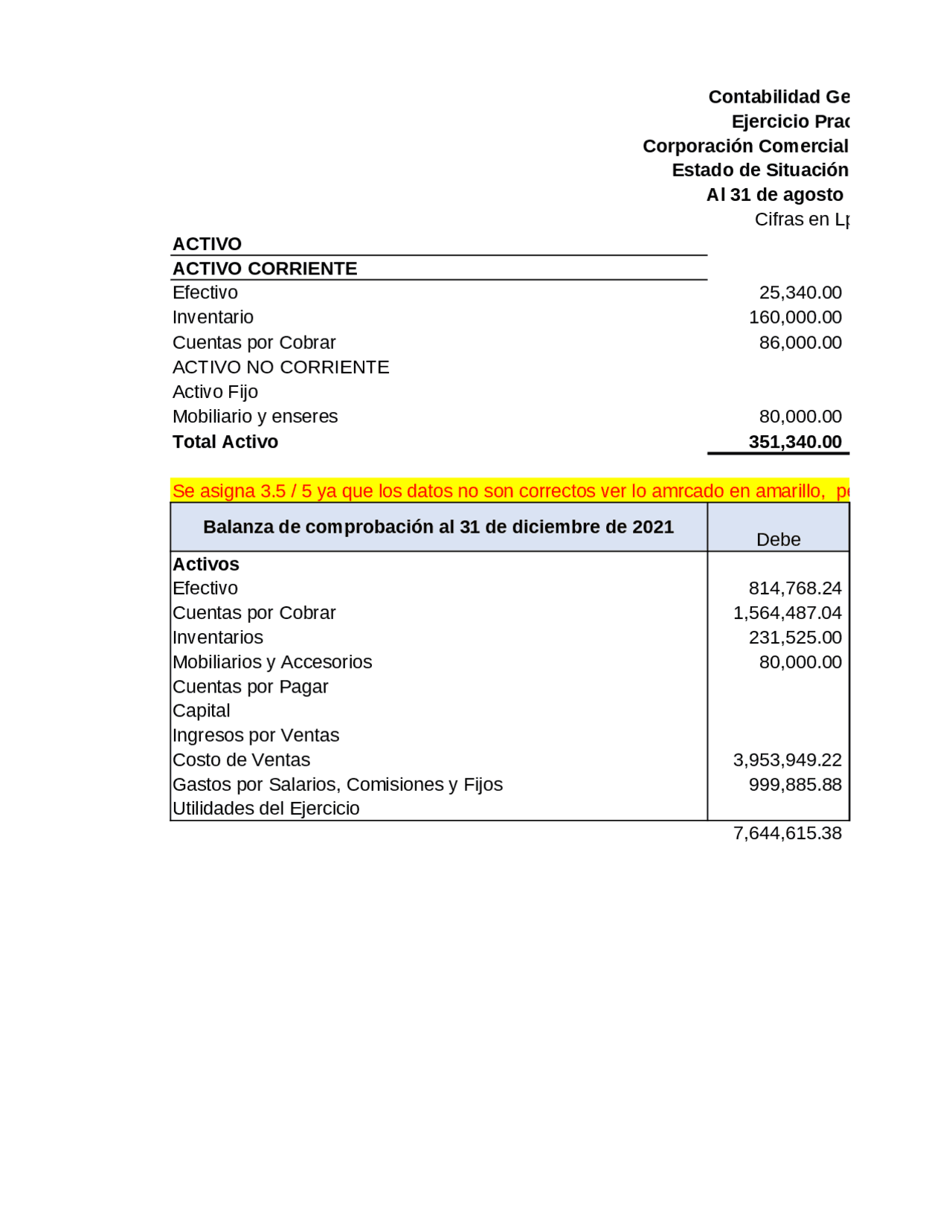 Examen de contabilidad | Exámenes de Contabilidad Pública | Docsity