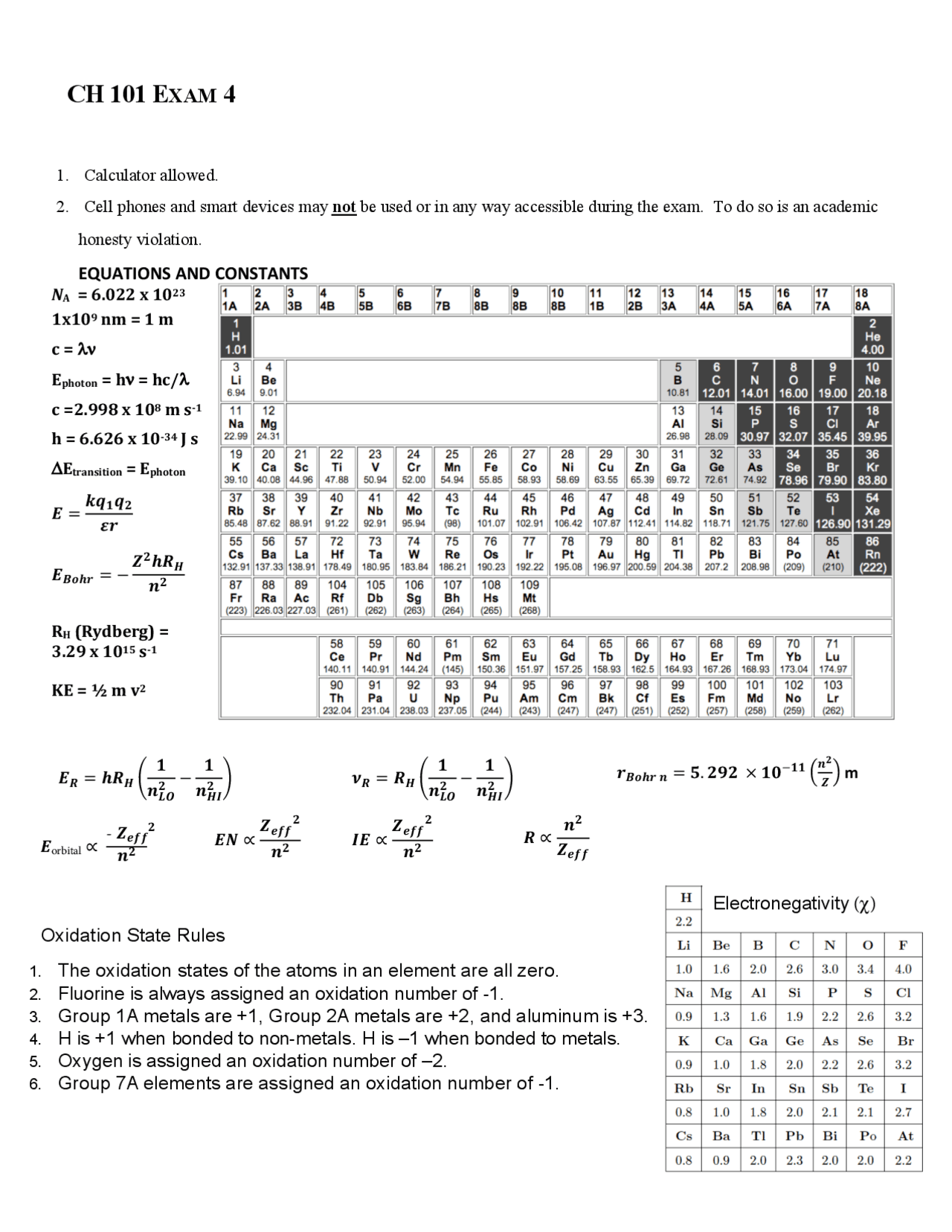 it is a review sheet to help prepare for exam 4 in Chemistry 101 ...