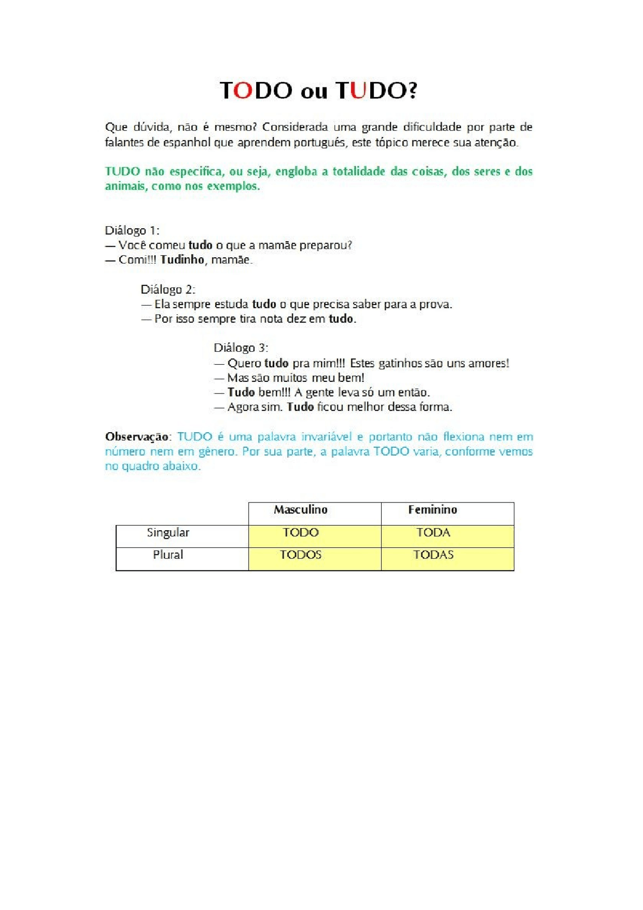 diferencias entre todo y tudo | Apuntes de Portugués | Docsity