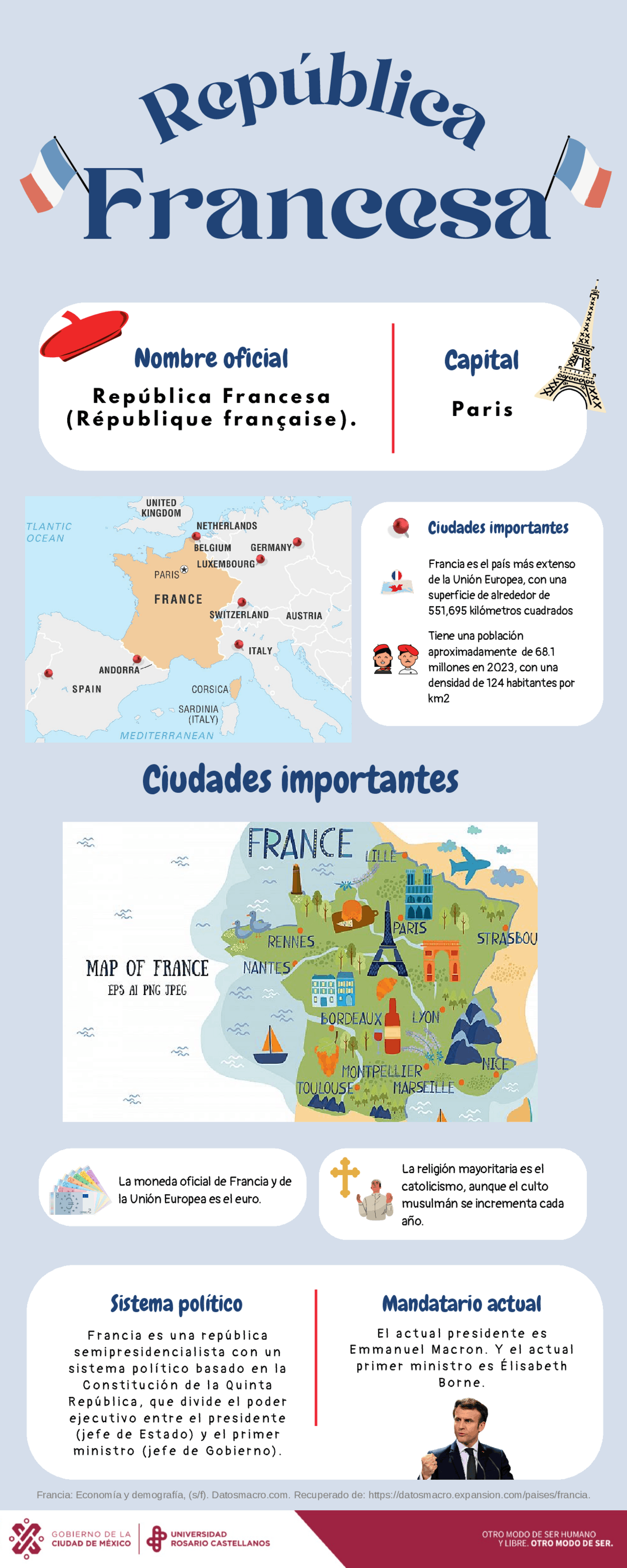República Francesa - Datos generales del país, Turismo, Diplomacia ...
