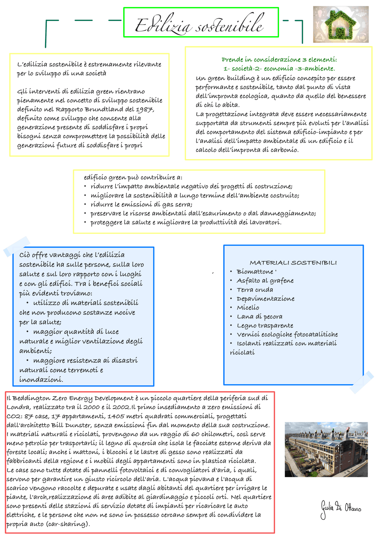 Edilizia sostenibile | Schemi e mappe concettuali di Tecnologie e ...