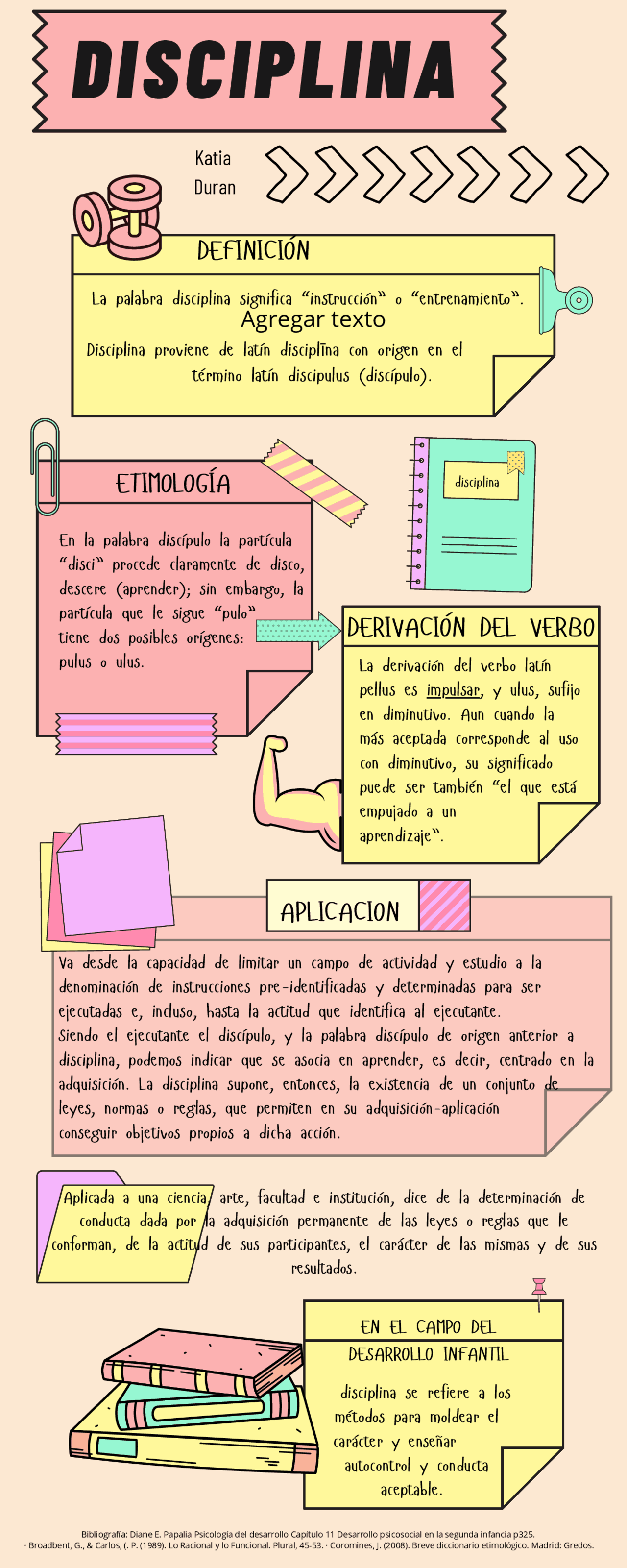 definicion etimologica de disciplina | Apuntes de Ética | Docsity