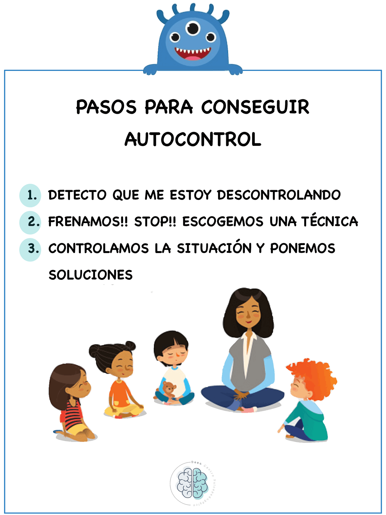 Pasos para conseguir el autocontrol | Esquemas y mapas conceptuales de ...