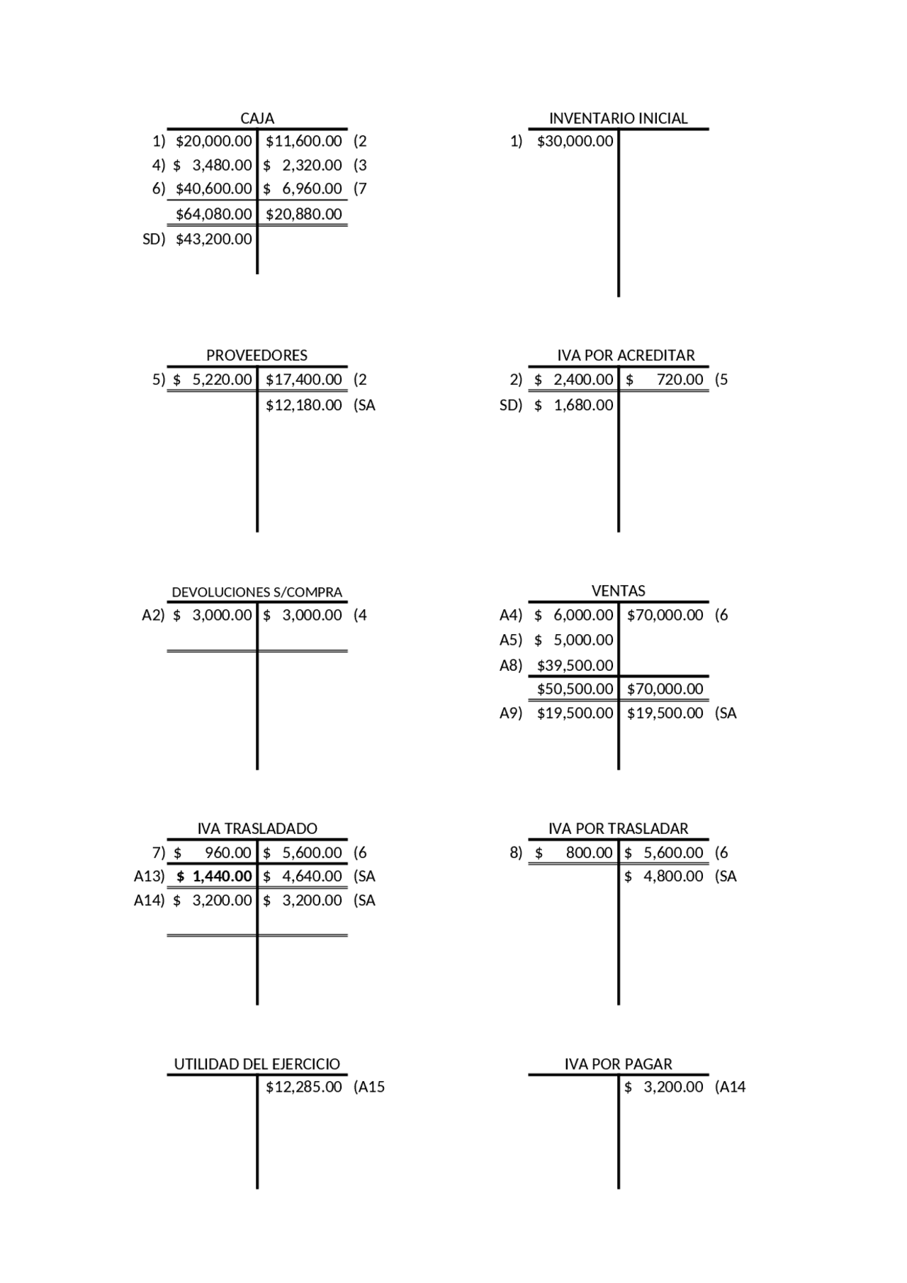 ejercicio 1 contabilidad | Ejercicios de Contabilidad | Docsity