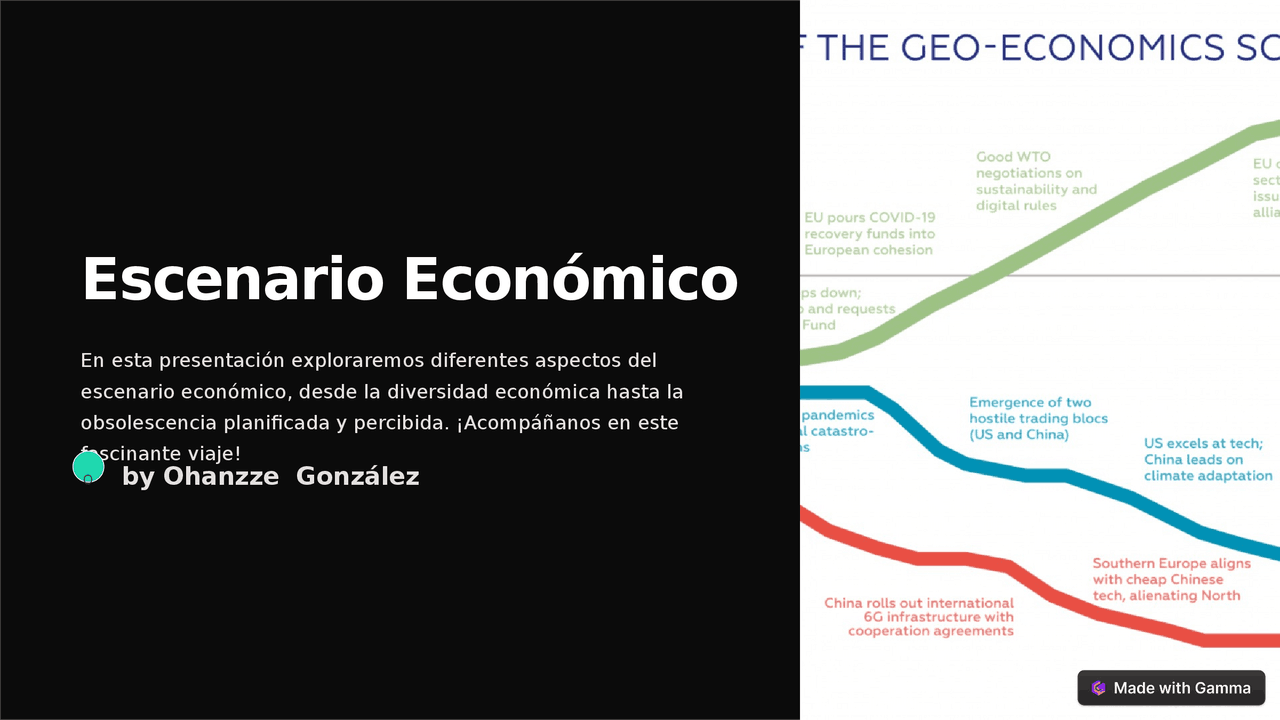 Escenario modificado | Esquemas y mapas conceptuales de Desarrollo ...
