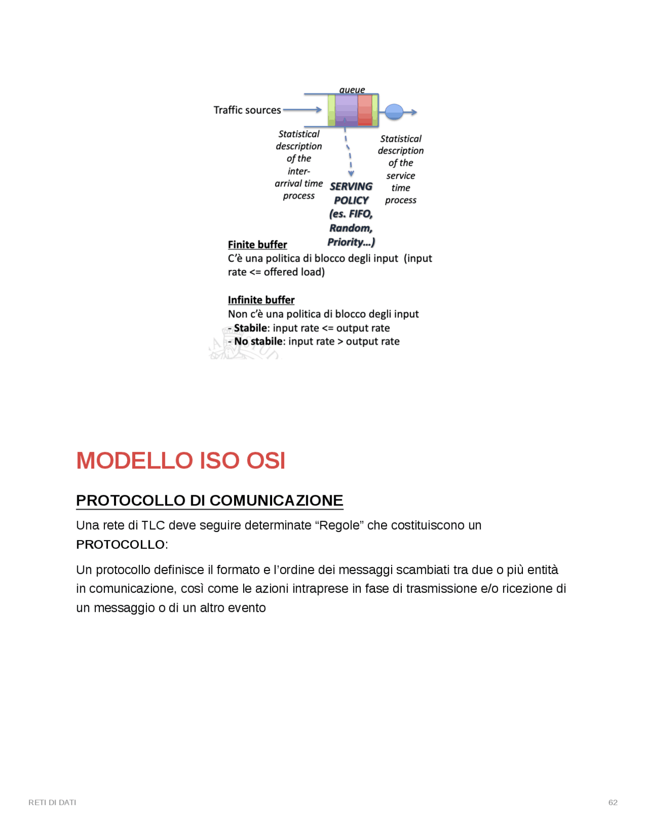 Reti di dati e modello ISO OSI | Appunti di Informatica gestionale ...