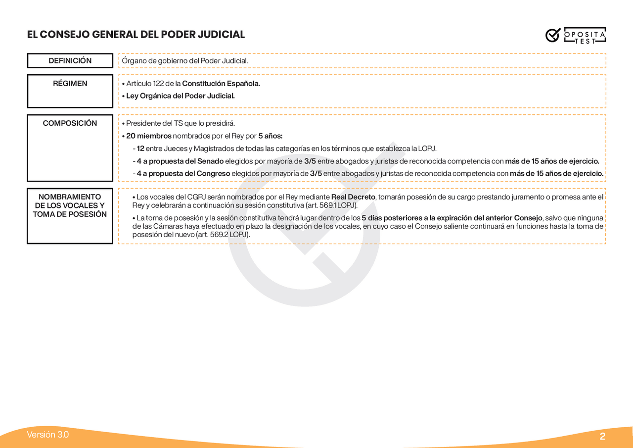 El Consejo General del Poder Judicial | Esquemas y mapas conceptuales ...
